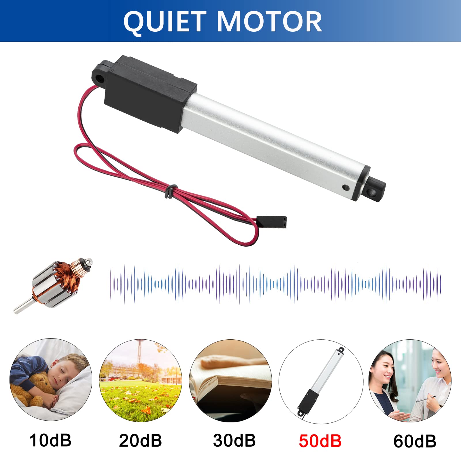 JQDML 4 Inch 4" Stroke Micro Linear Actuator 12V 128N/28.8lbs Speed 0.28"/sec with Mounting Brackets for Cabinets, Robotics, Home Automation and Toys