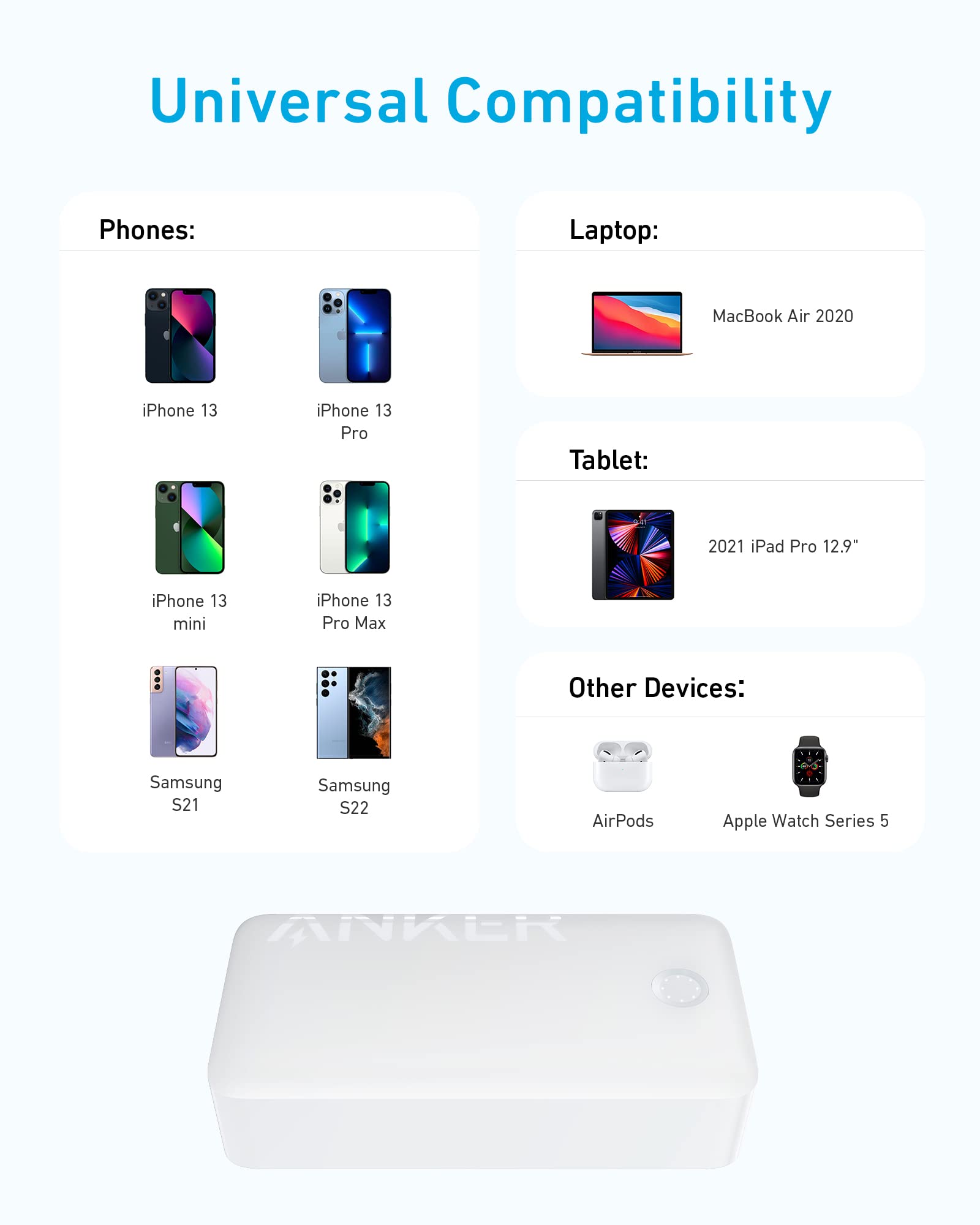 Anker Portable Charger, Power Bank, 40,000mAh 30W Battery Pack with USB-C High-Speed Charging, for MacBook, iPhone iPhone 15/15 Plus/15 Pro/15 Pro Max, iPhone14/13/12 series, Samsung Galaxy, iPad