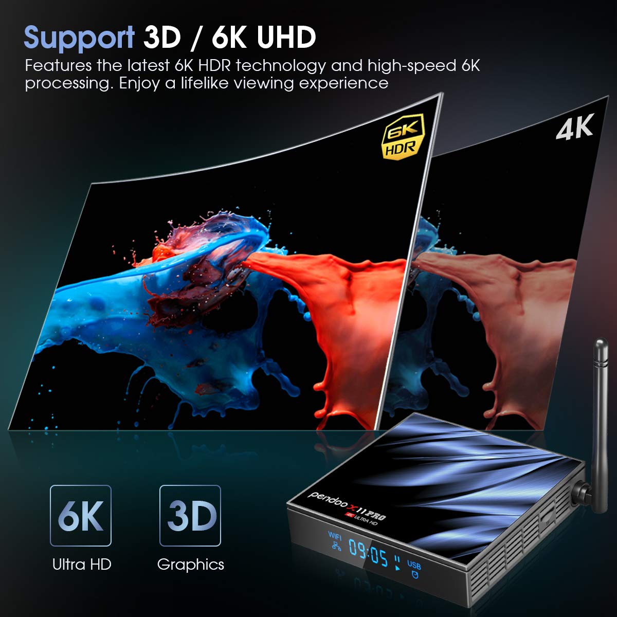 Android TV Box 10.0 4GB RAM 32GB ROM,[2021 Newest] Pendoo X11 PRO Android TV Box Allwinner H616 Quad-Core 64bit with Dual-WiFi 5GHz/2.4GHz BT 4.2, USB 3.0 Ultra HD 6K H.265 Android Box