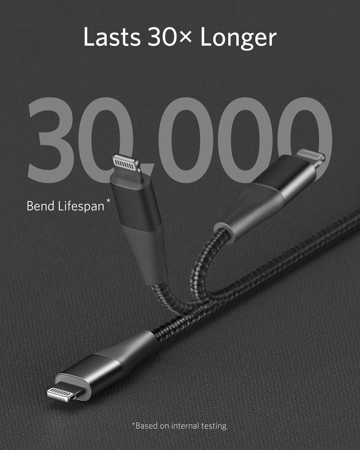 Anker USB C to Lightning Cable [Apple Mfi Certified] Powerline+ II Nylon Braided Cable for iPhone 11/11 Pro / 11 Pro Max/X/XS/XR/XS Max / 8/8 Plus (3ft, Black, 2)