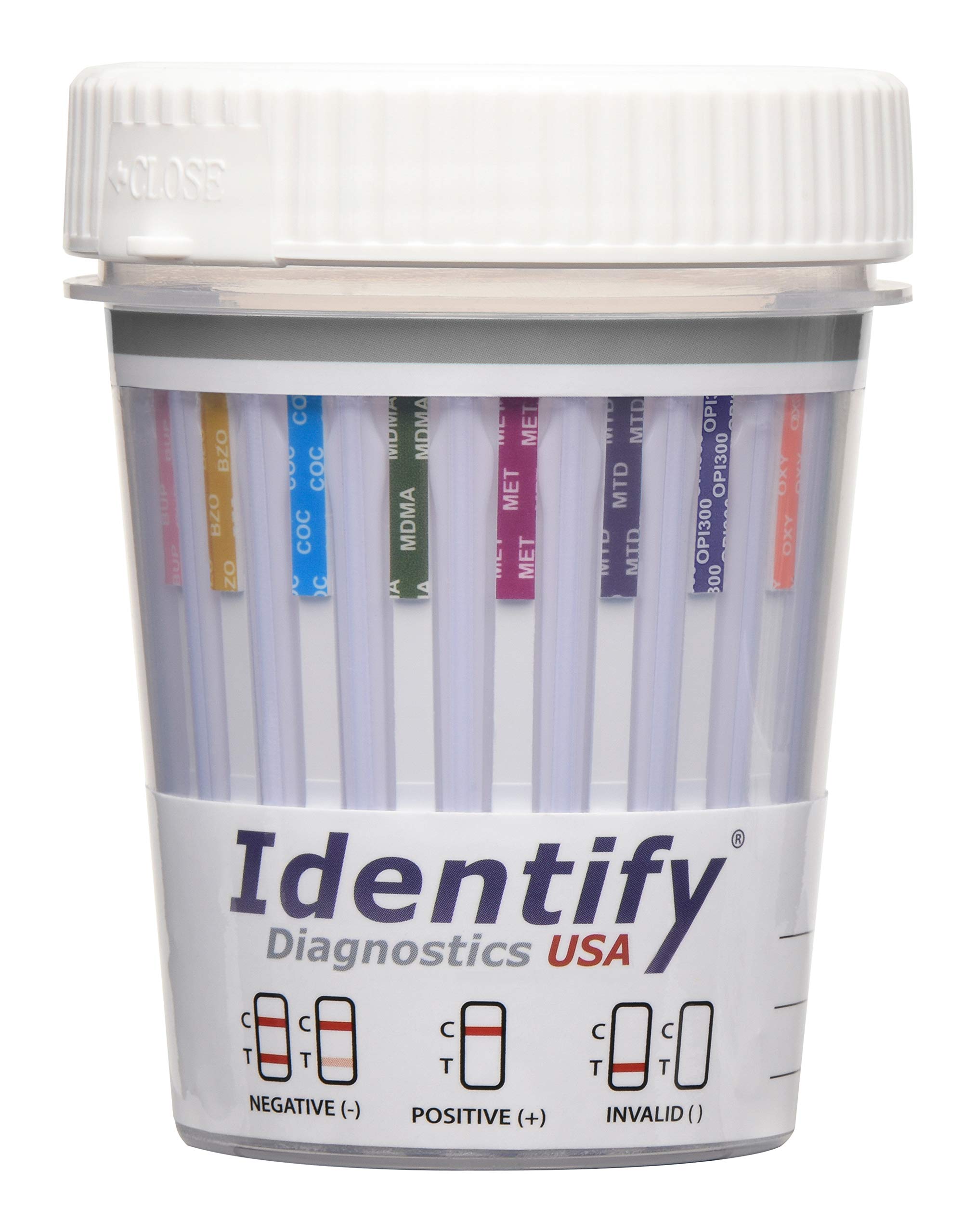 Identify Diagnostics USA Drug Screen Test - 25 Pack - Made In USA 12 Panel CLIA Waived Instant Urine Drug Test Kit for AMP,BAR,BUP,BZO,COC,MDMA,MET,MTD,OPI/MOP,OXY,PCP,THC