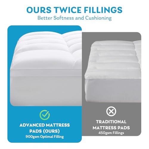 King Mattress Topper, Extra Thick Mattress Pad Cover for Back Pain with Soft Down Alternative Fill, Cooling Breathable Pillow Top Protector with 8-21 Inch Deep Elastic Pocket (78x80 Inches, White)