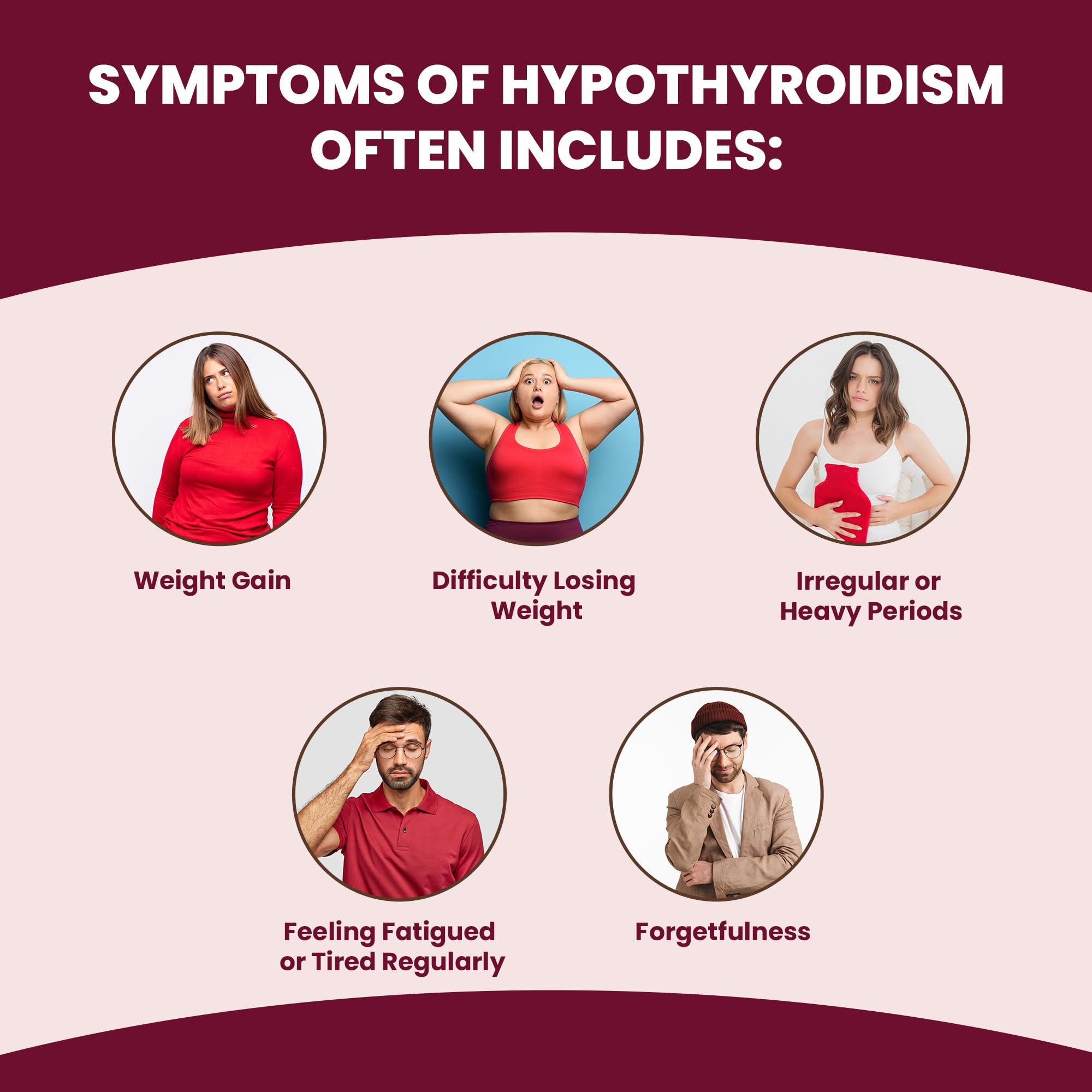 Healthy Stuff Online Thyroid Testing kit - Underactive Thyroid Test kit at Home | Accurate and Reliable TSH Test kit (1 Test)