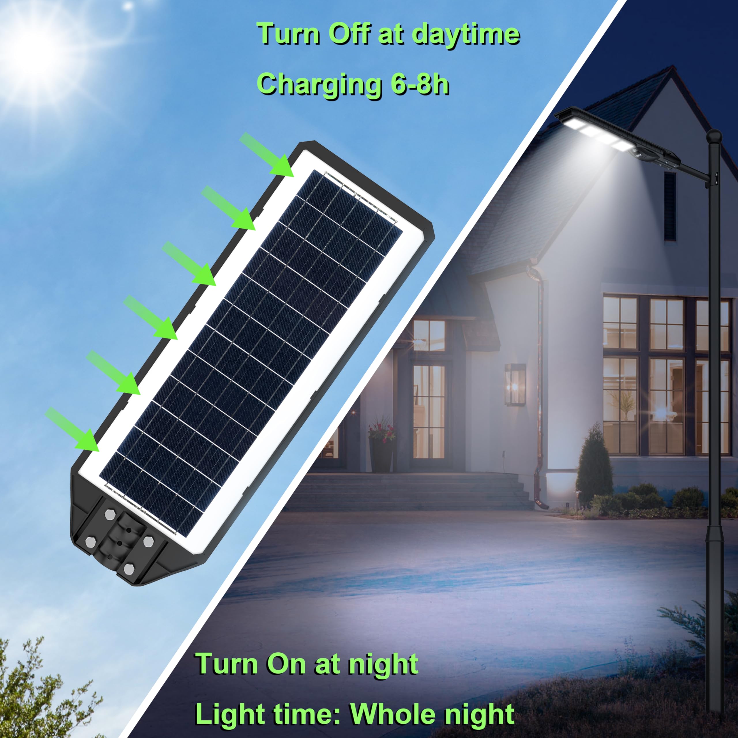 LANGY Upgraded Solar Street Lights 25000 Lumens, 20000mAH Battery, 360 Pcs LED Street Light Solar Powered with Remote Control, Dusk to Dawn Outdoor Security Led Post Street Light
