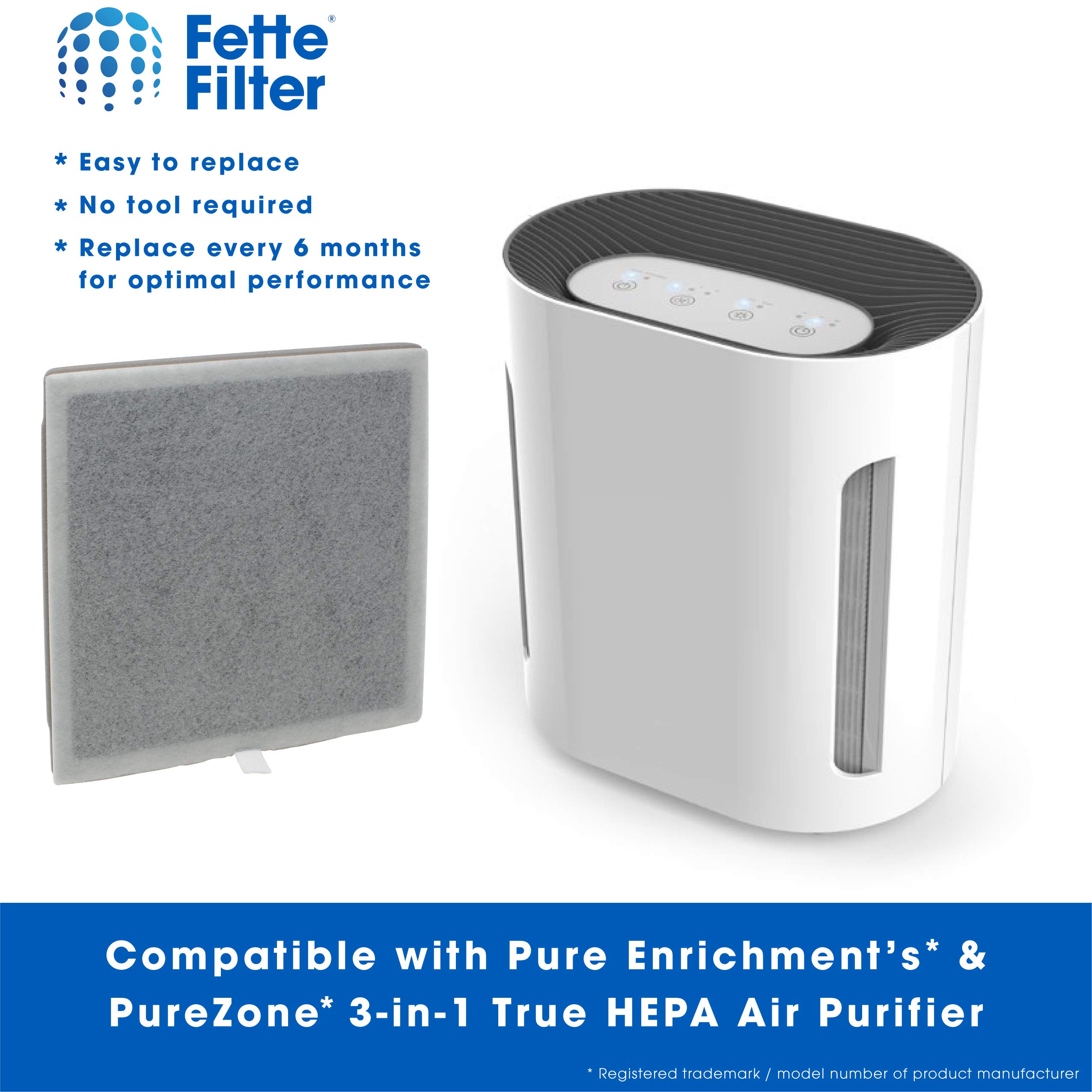 Fette Filter -3-in-1 Replacement Filter Compatible with Pure Enrichment PureZone Air Purifier Compare to Part # PEAIRFIL (2-PACK)