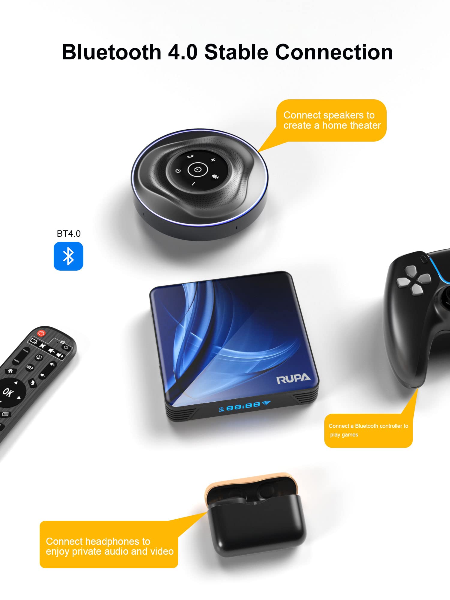 Android TV Box 11.0,2023 Smart TV Box RK3318 4GB 64GB Support 2.4G 5.8G WiFi Bluetooth 4.1 Ethernet LAN 3D 4K Video Android Box Set Top TV Box