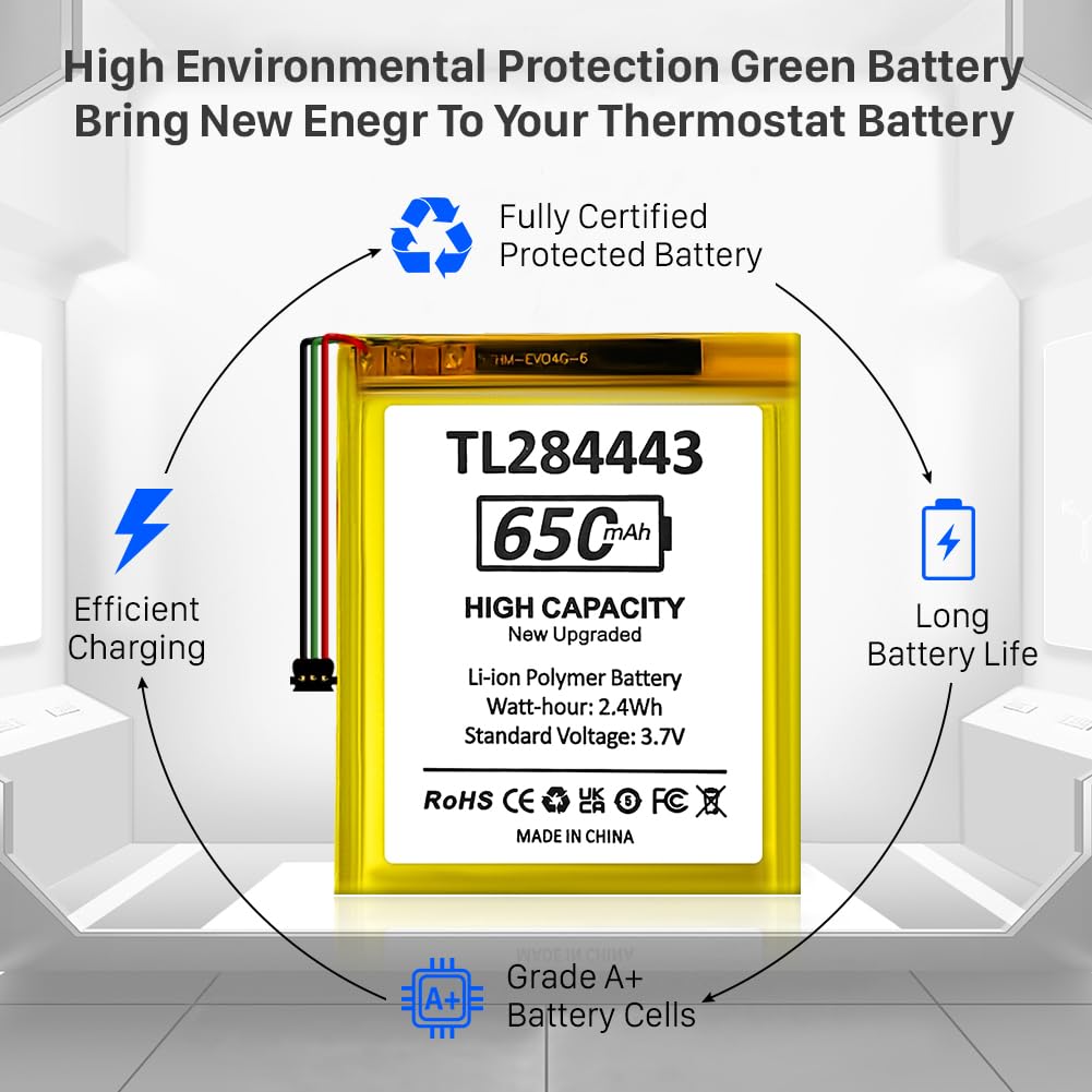 TL284443 Battery, 650mAh (2024 Upgraded) High Capacity Li-ion Polymer Replacement Battery for Nest Learning Thermostat 2nd 3rd, fit T3007ES,T3008US, T4000E Smart Home Battery with Repair Tool Kits