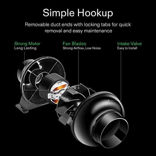 VIVOSUN D4 4 Inch 195 CFM Inline Duct Ventilation Fan HVAC Vent Blower for Hydroponics Grow Tent