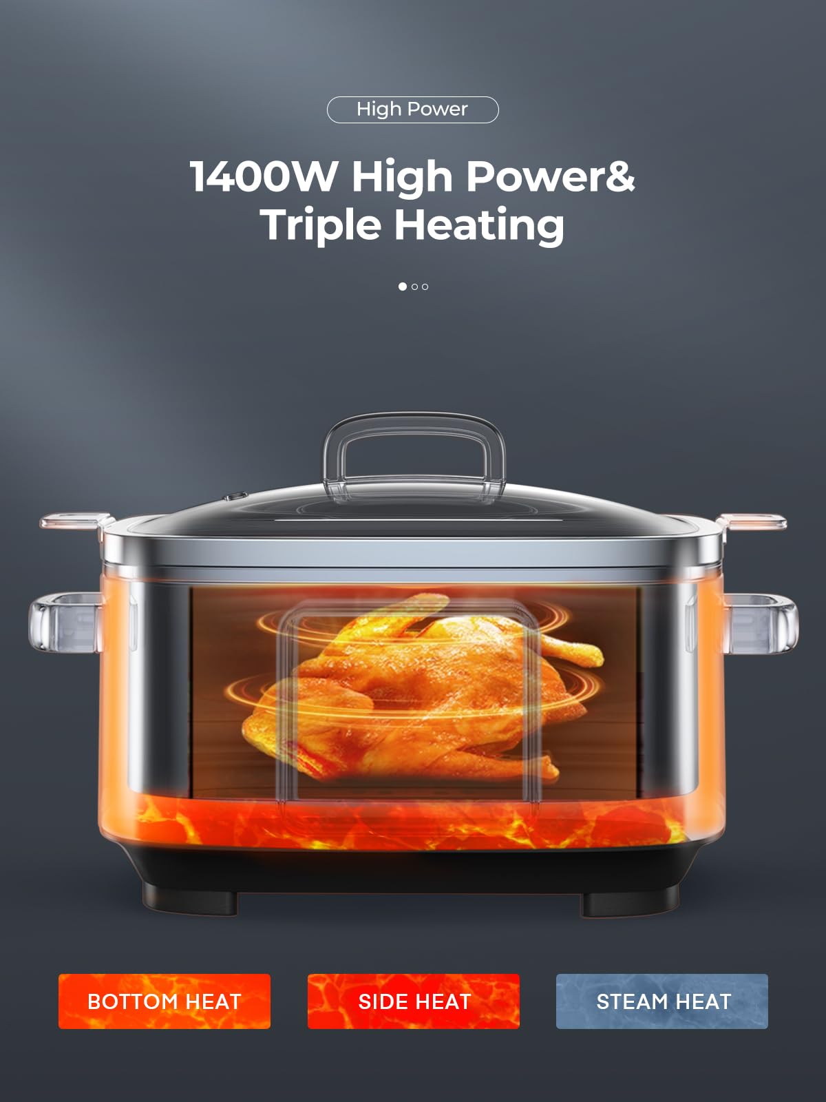 AMEGAT Slow Cooker 6 Quart, 10 in 1 Programmable Cooker, Rice Cooker, Sauté, Steamer & More, Stainless Steel Inner Pot, Steaming Rack & Glass Lid, Delay Start, Adjustable Temp & Time with LED Display