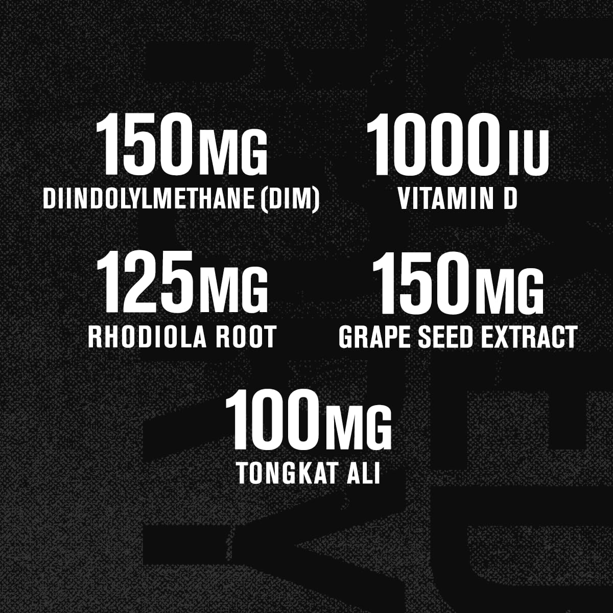 Androsurge Estrogen Blocker for Men - Natural Muscle Builder for Men with DIM, Long Jack, & Grape Seed Extract for Increased Vitality & Performance - 60 Veggie Pills