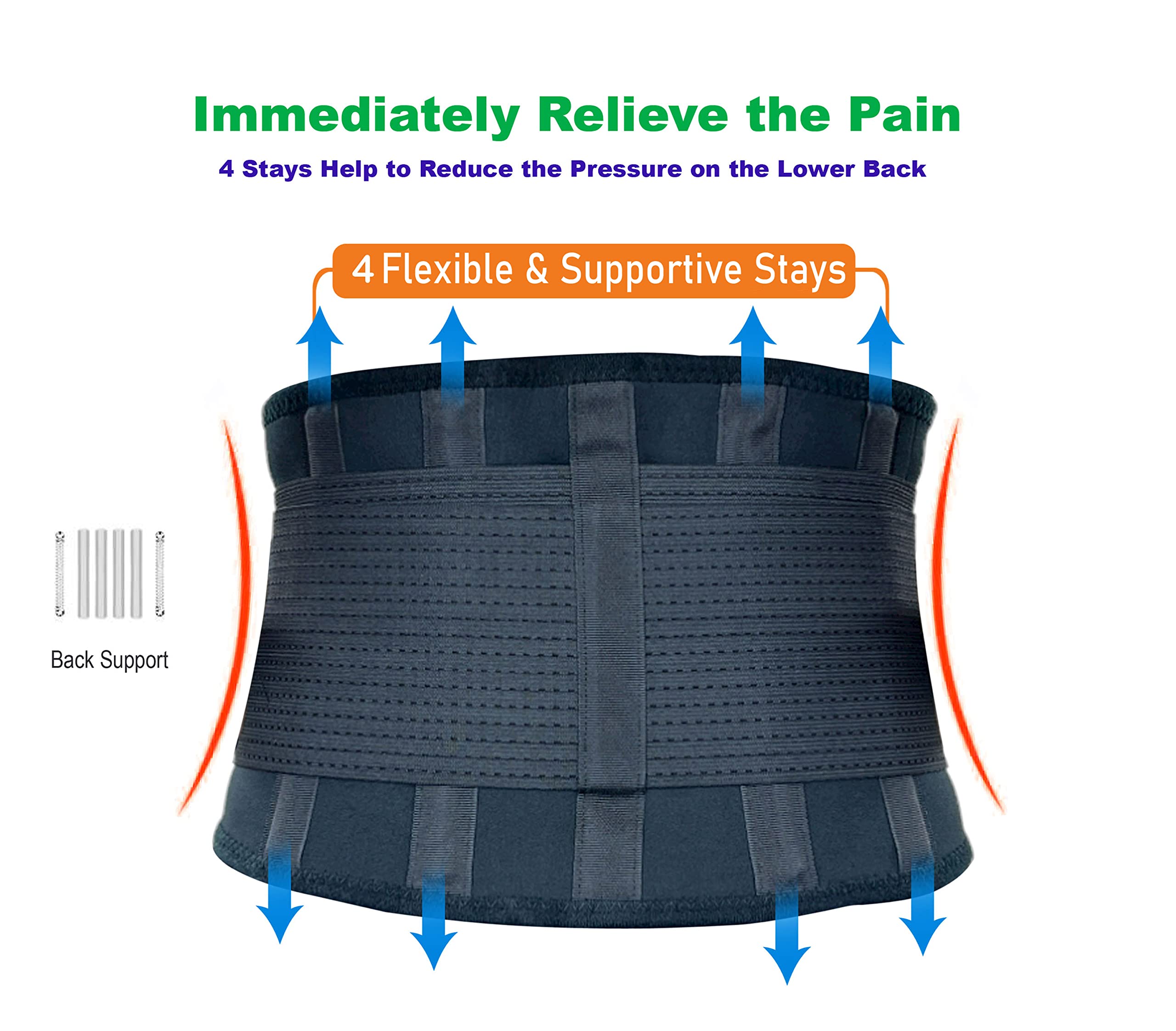 Back Brace for Men and Women - Back Belt for Lower Back Pain Relief and Support for Sciatica, Herniated Disc, Scoliosis, Heavy Lifting, Sports, Work with Dual Adjustable Straps