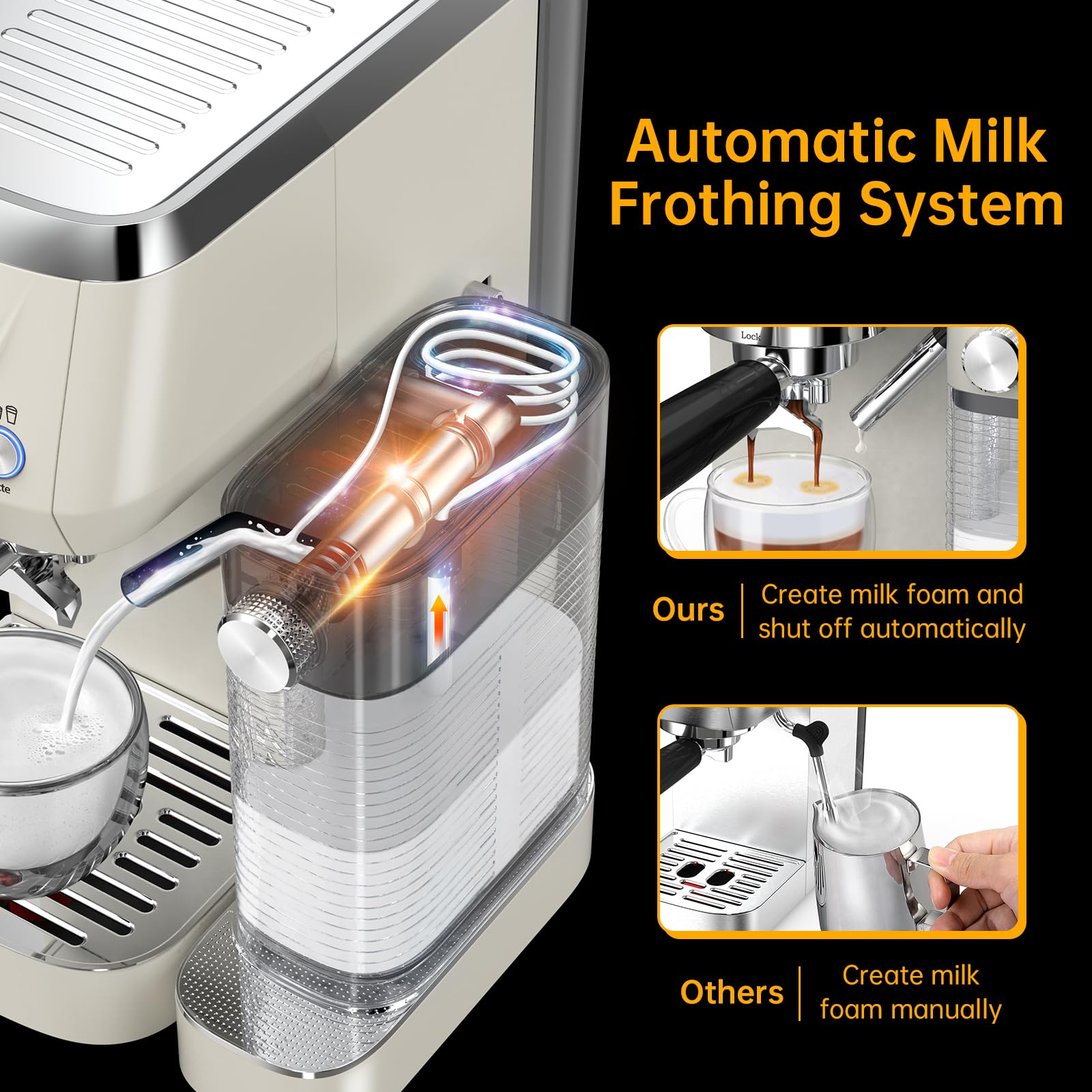 MAttinata Espresso Machine 20 Bar, Cappuccino Machine for Home with 2.0 Long Life Automatic Milk Tank, Espresso Maker with Milk Frother, Coffee Maker Present, Stainless Steel-Mattino Creamy Love