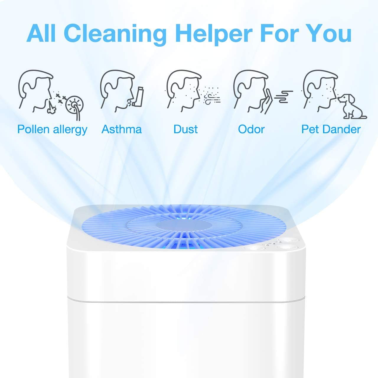 Air Purifiers for Home 3-in-1 True HEPA Large Room Air Filter, Air Choice smoke filter, Reduce Pets Dander, Household Odor, Smoke, Dust, Sleep Mode, Auto Mode, Quiet Operation, White