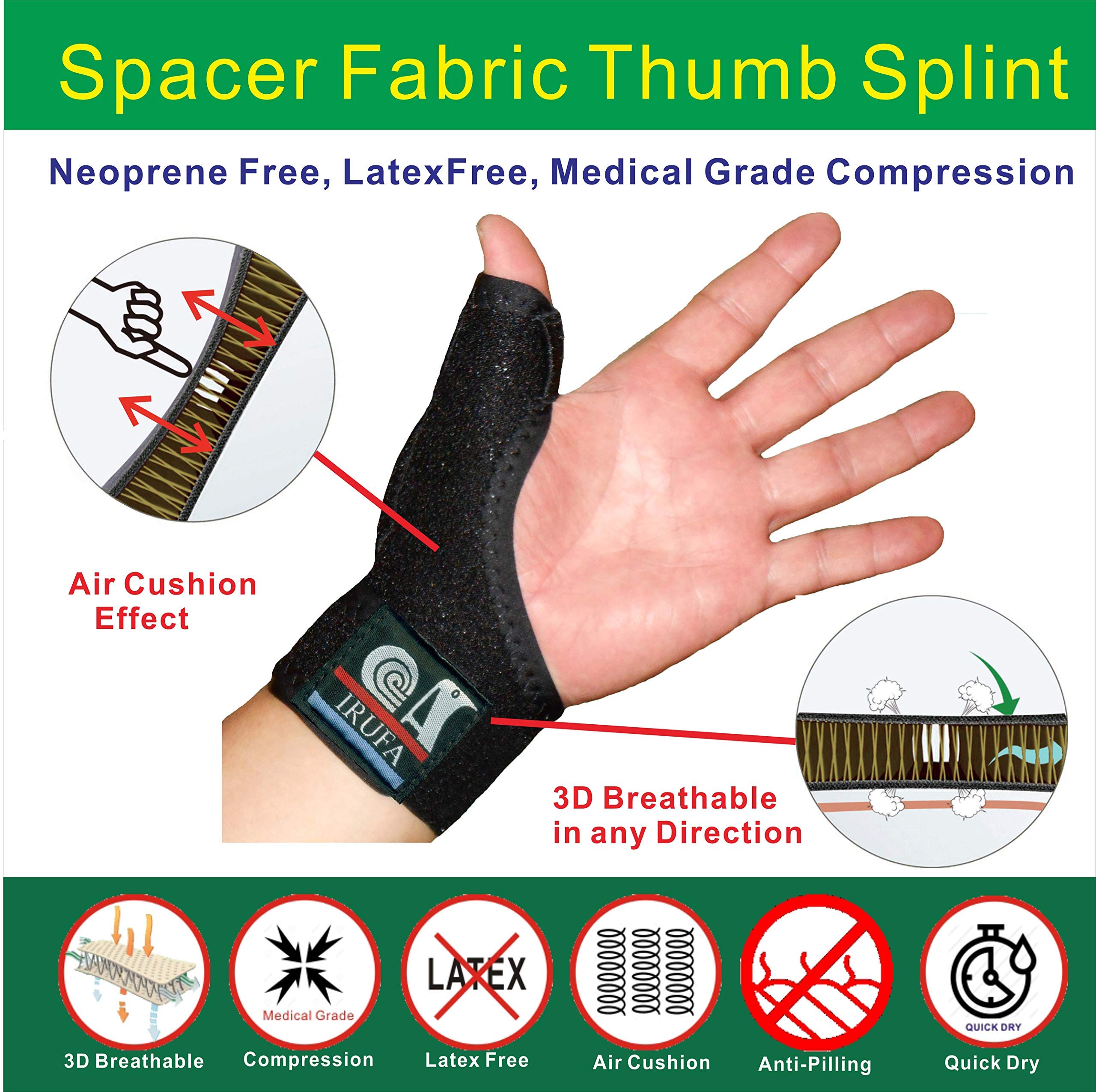 IRUFA, 3D Breathable Spacer Fabric Reversible CMC Joint Thumb Stabilizer, Splint Spica, Abducted Thumb for BlackBerry Thumb, Trigger Finger, Mommy Thumb, One PCS (Regular)