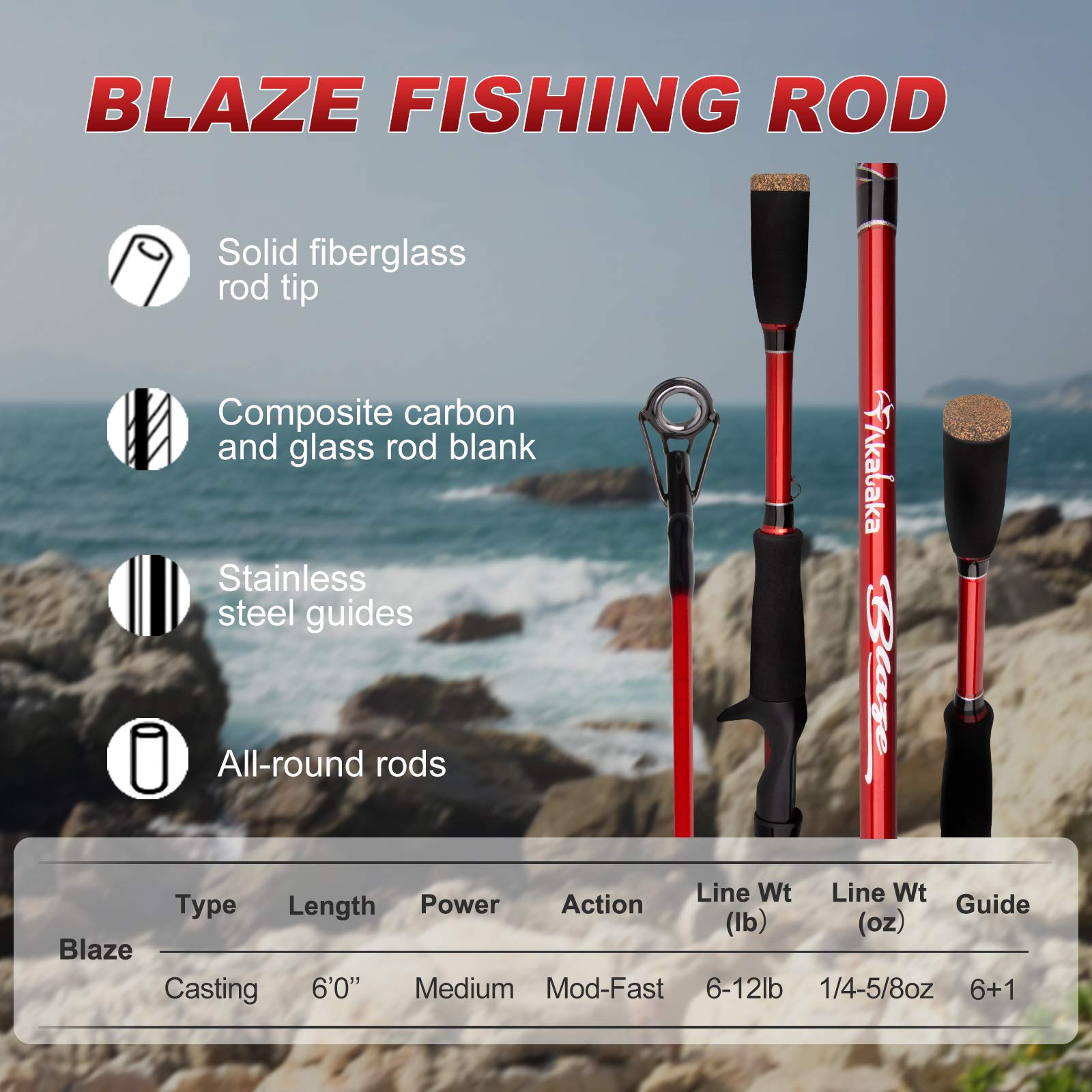 Akataka Blaze Fishing Rod 6'0" Medium 2 pcs Collaspible Baitcasting or Casting Fishing Pole