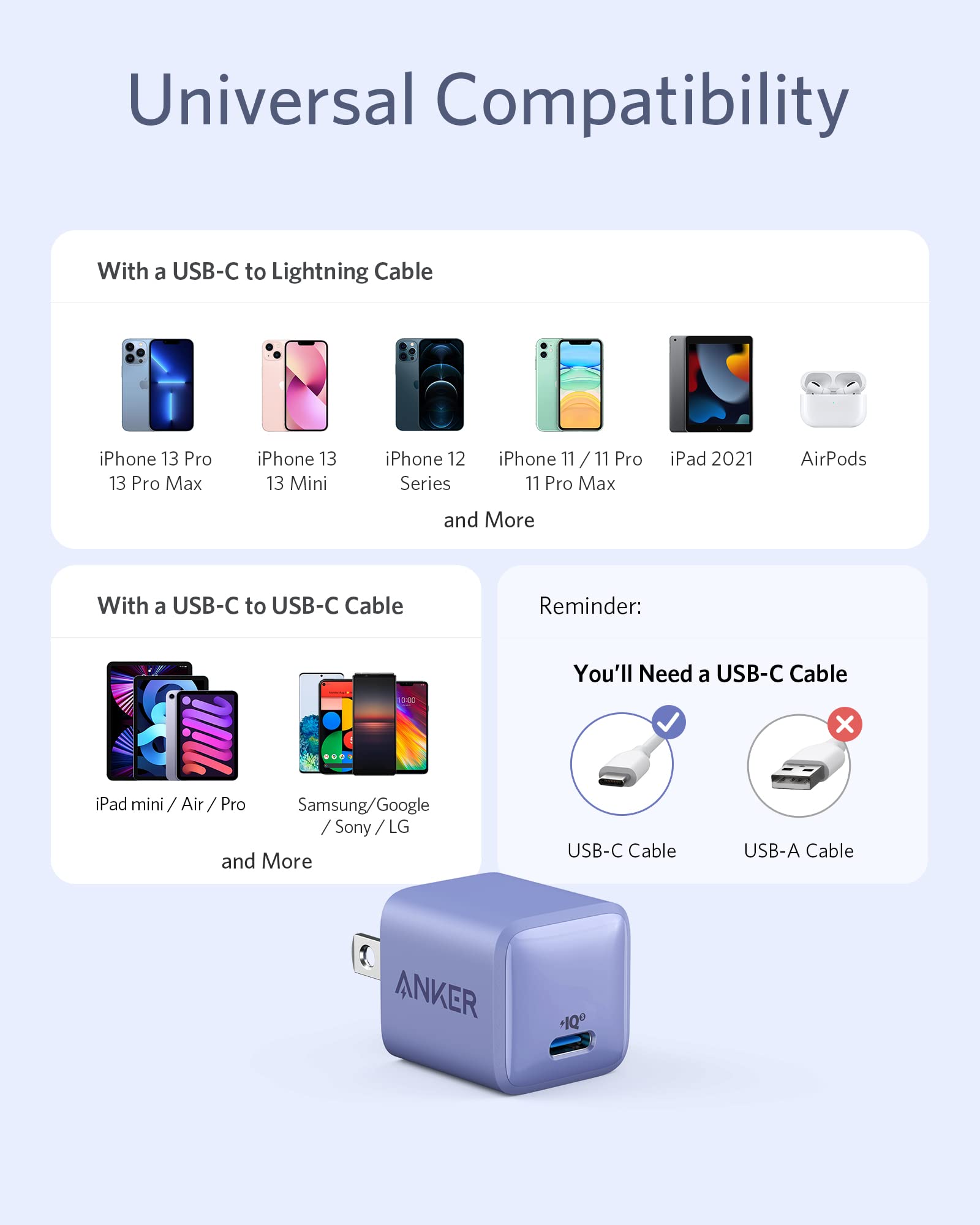 Anker USB C Charger 20W, 511 Charger (Nano), PIQ 3.0 Durable Compact Fast Charger, Anker Nano for iPhone 13/13 Mini/13 Pro/13 Pro Max/12, Galaxy, Pixel 4/3, iPad/iPad Mini (Cable Not Included)