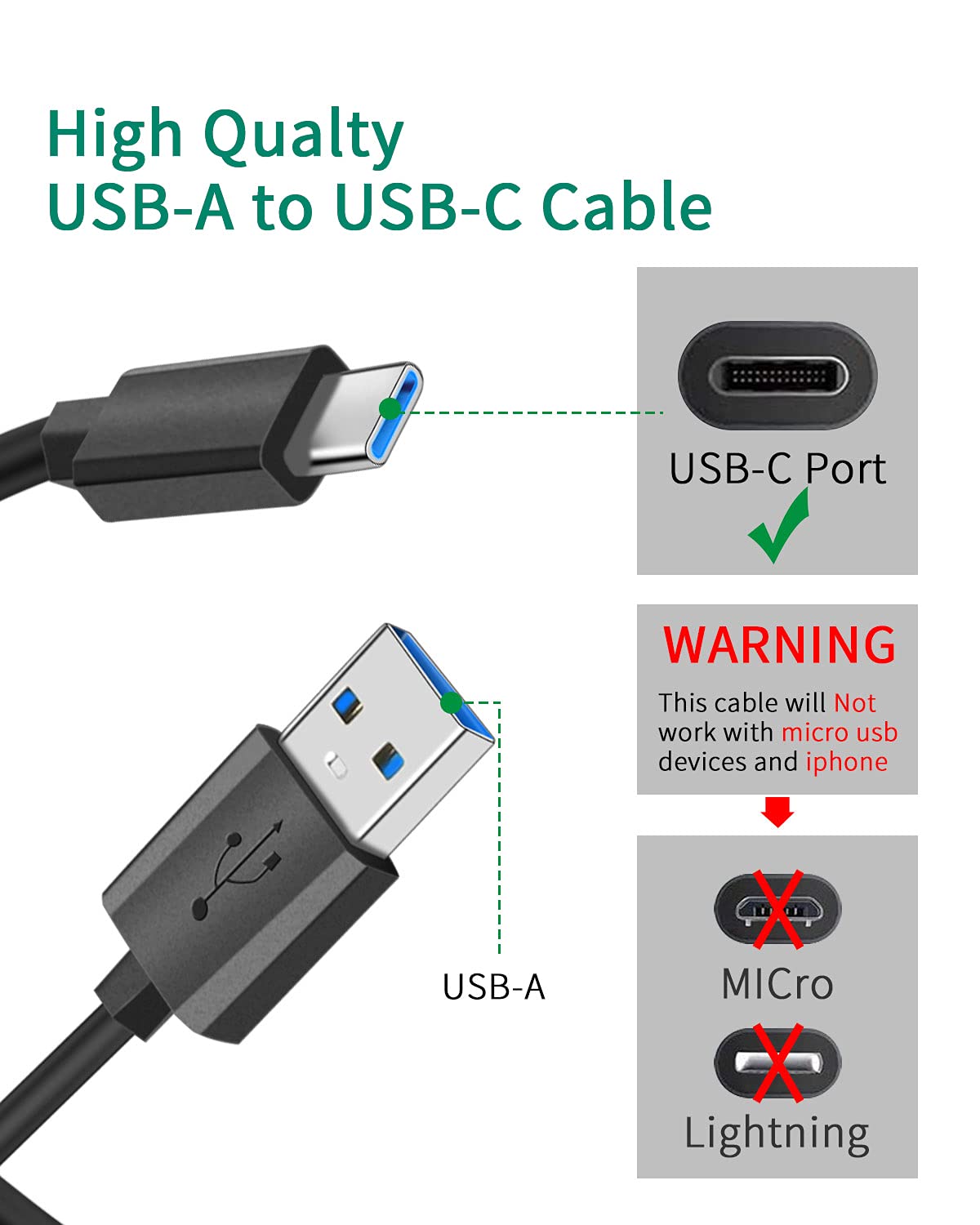 Air Flying wing Type-C Charger Charging Cable for Sony WH-1000XM3 WF-1000XM3 WH-XB900N WH-CH510, AKG Y400, Y600NC, Bose NCH700 Wireless Headphones (5FT Black)