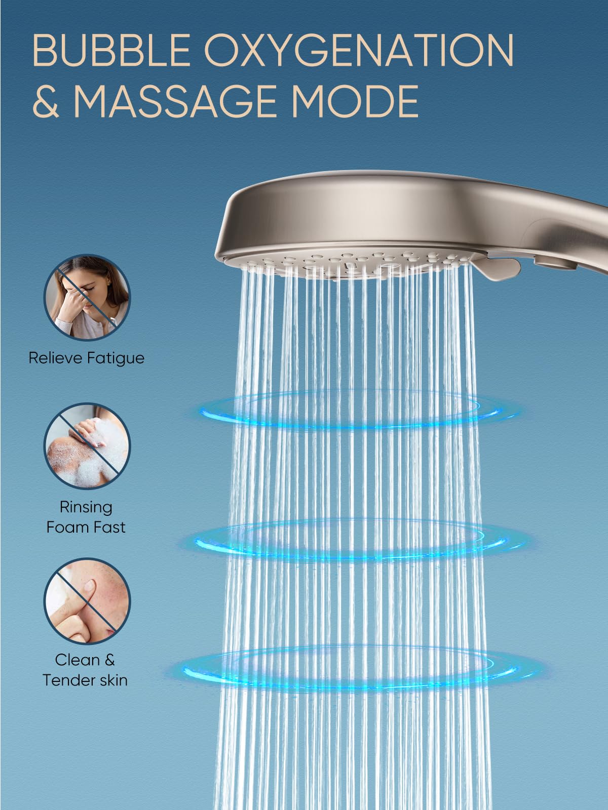 Heemli 12 Functions Shower Head with handheld, High Pressure Detachable Shower Head Set with Hose/ON/Off Button for Pets Dog Bath, Adjustable Bracket Rubber Washers Brushed Nickel
