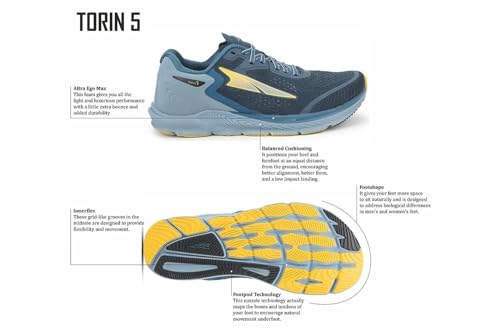 ALTRA Men's AL0A547P Torin 5 Road Running Shoe, Majolica Blue - Wide - 9 M US