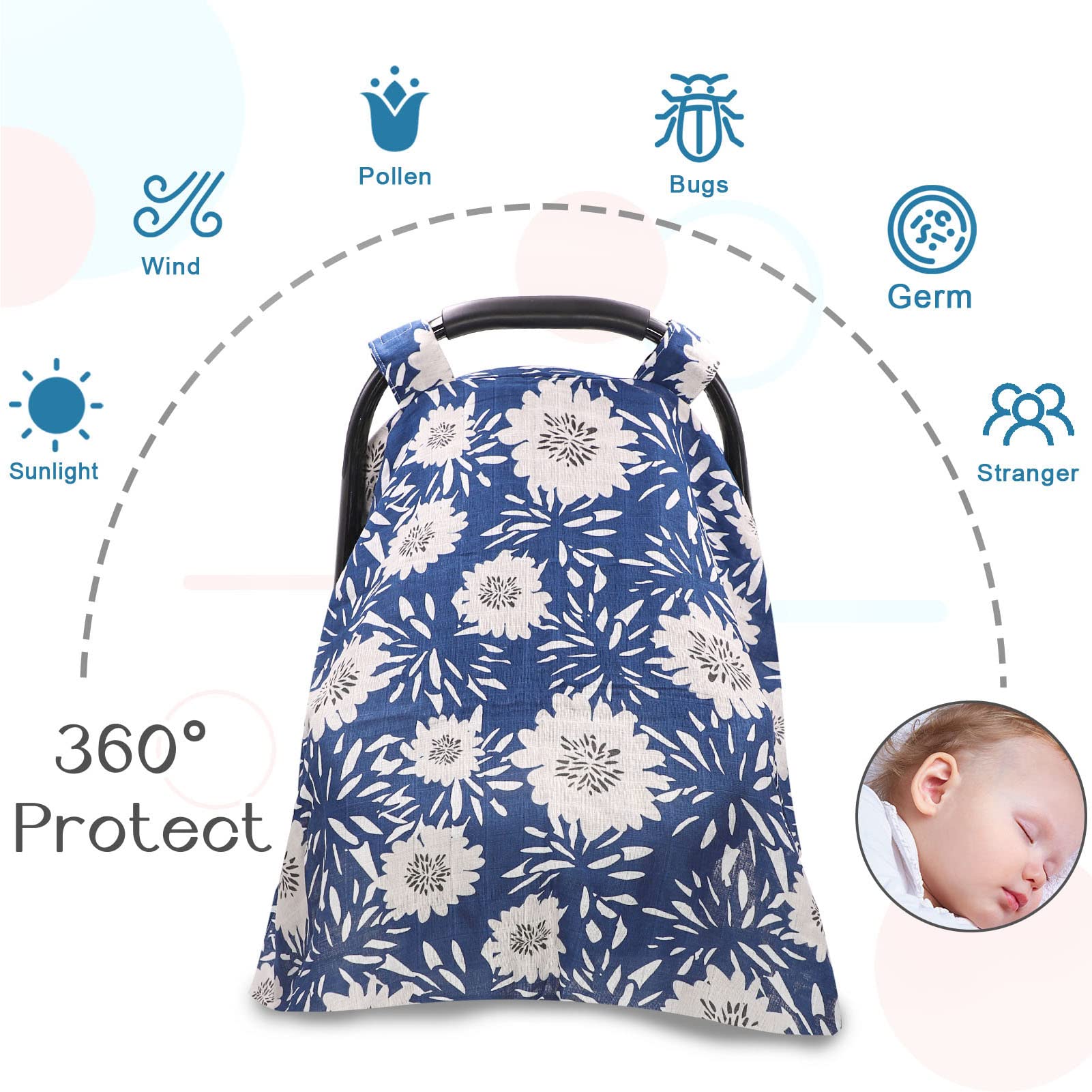 Baby Car Seat Cover Muslin Carseat Canopy for Girl Lightweight Breathable Thin Summer Blue Chamomile Print