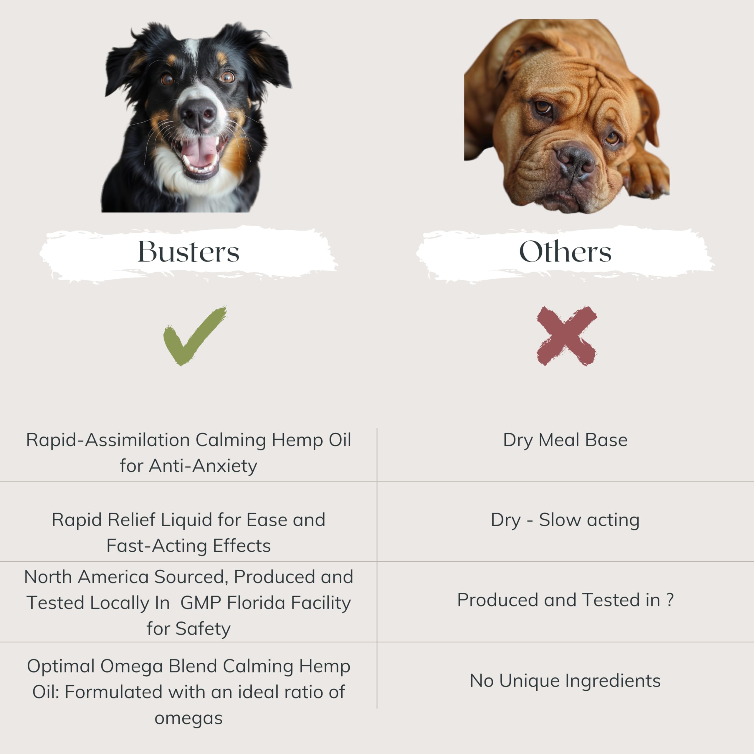 Busters Calming Hemp Oil, Enriched with Melatonin for Dogs, Cats, Pets, Sleep Aid, Natural Anxiety Relief, Ideal Omega Ratio, Adrenal and Cushings Support