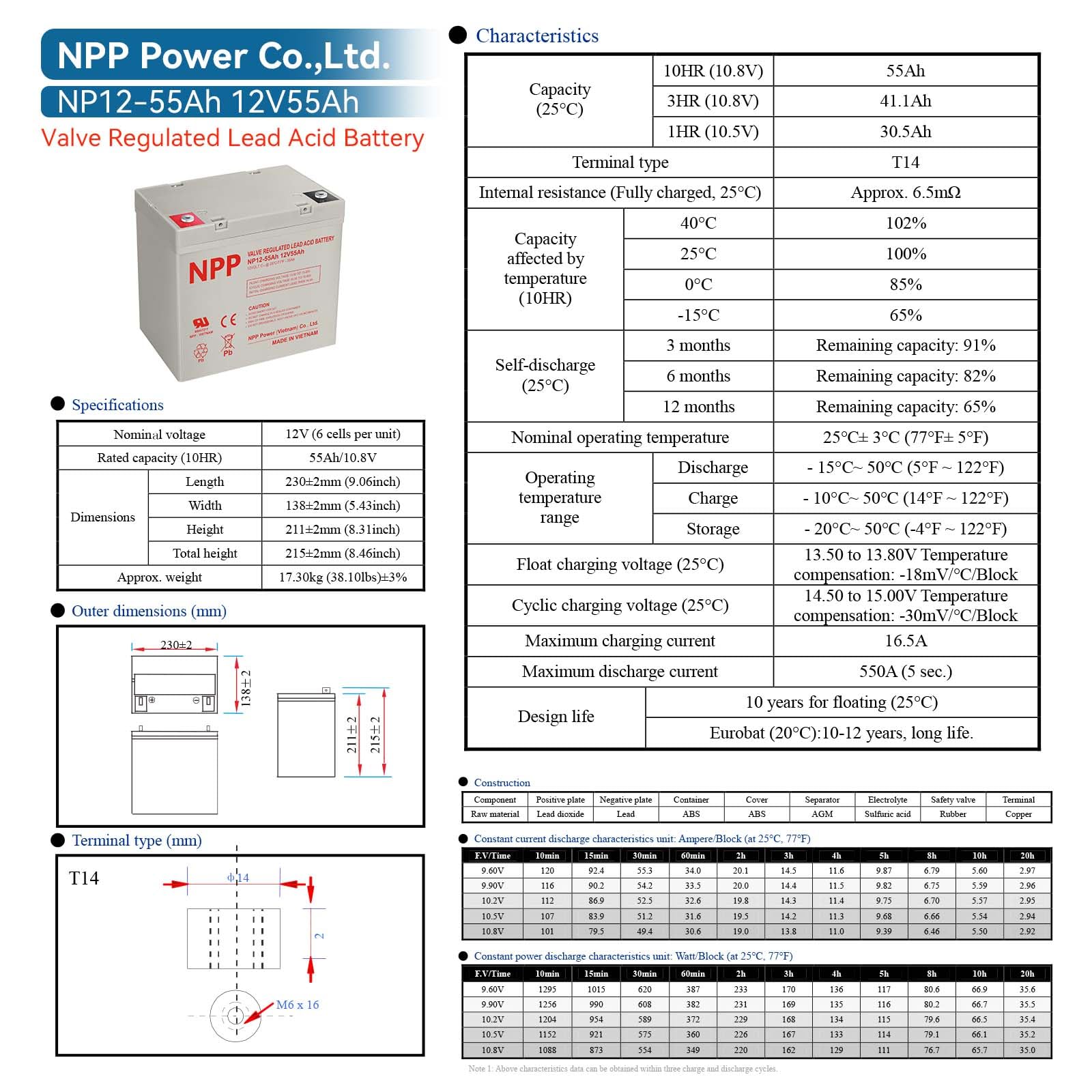 NPP 12V 55Ah SLA AGM Rechargeable Battery with T14(M6) Terminal, Deep Cycle Replacement Lead Acid Battery for Electric Wheelchair, Mobility Scooter, Jazzy Select, Off-Grid Solar System