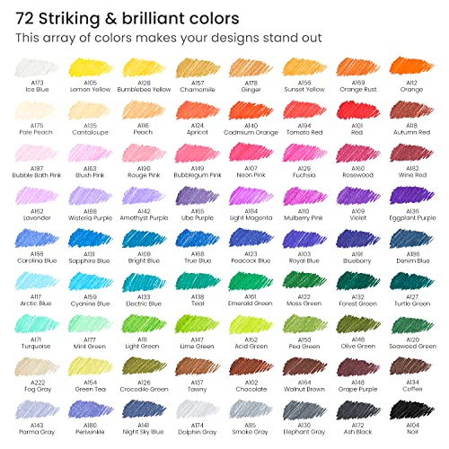 ARTEZA Inkonic Fineliners, Set of 72, 0.4 mm Tips Fine Point Markers, Assorted Art Pens, Water-Based Fine Tip Markers for Drawing, Sketching, Journaling, Calligraphy