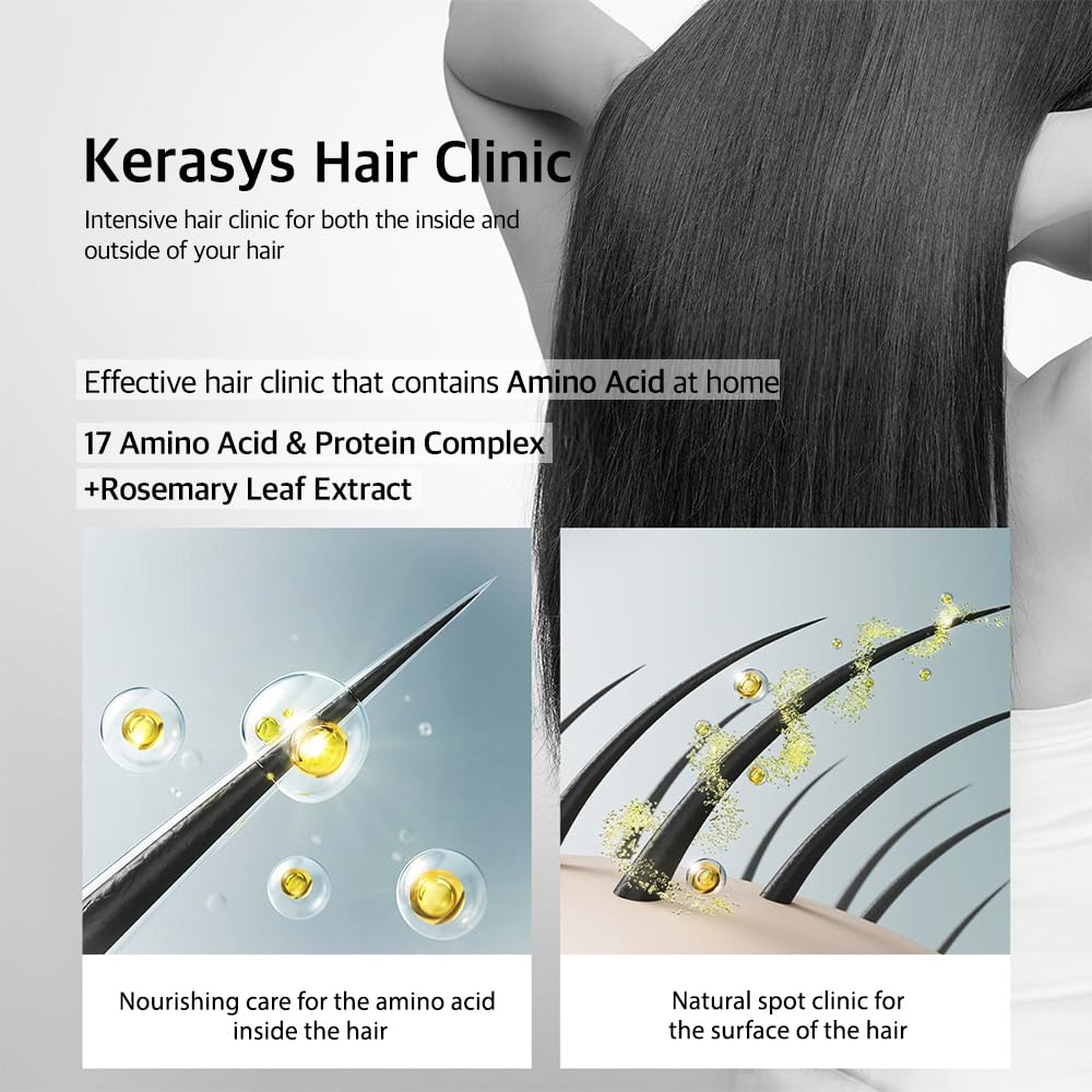 Kerasys Scalp Care Deep Cleansing Anti-Dandruff Sebum Control 20.3 fl oz / 600 ml (Shampoo, 1-Pack)