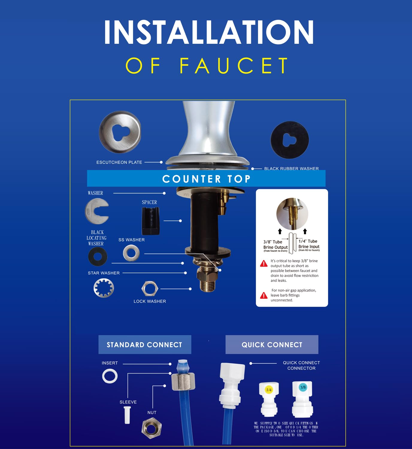 Air Gap 3 Line Lead-Free Reverse Osmosis Faucets Water Filtration(Polished Chrome) NSF Certified