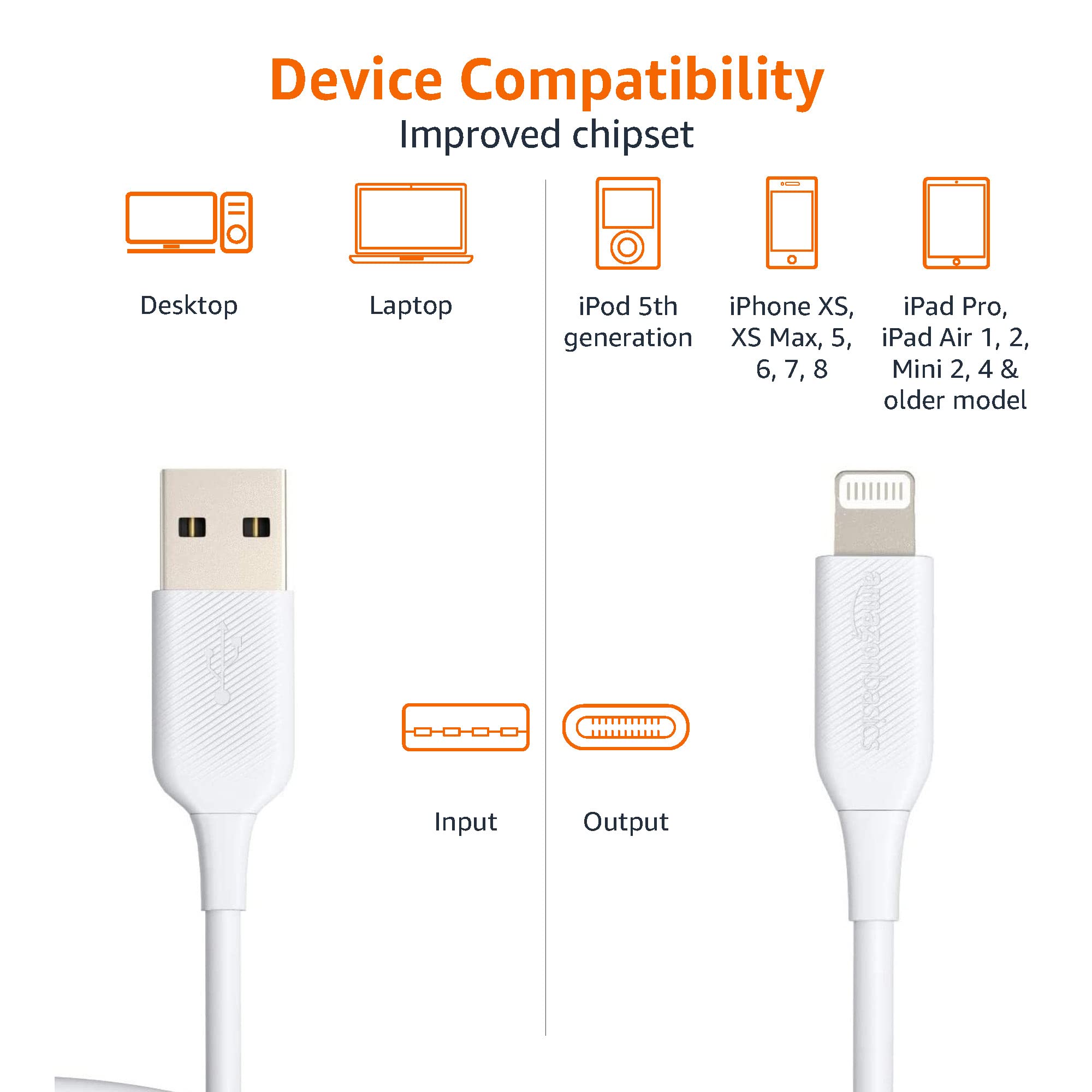 Amazon Basics USB-A to Lightning ABS Charger Cable, MFi Certified Charger for Apple iPhone 14 13 12 11 X Xs Pro, Pro Max, Plus, iPad, 3 Foot, White, (Pack of 2)