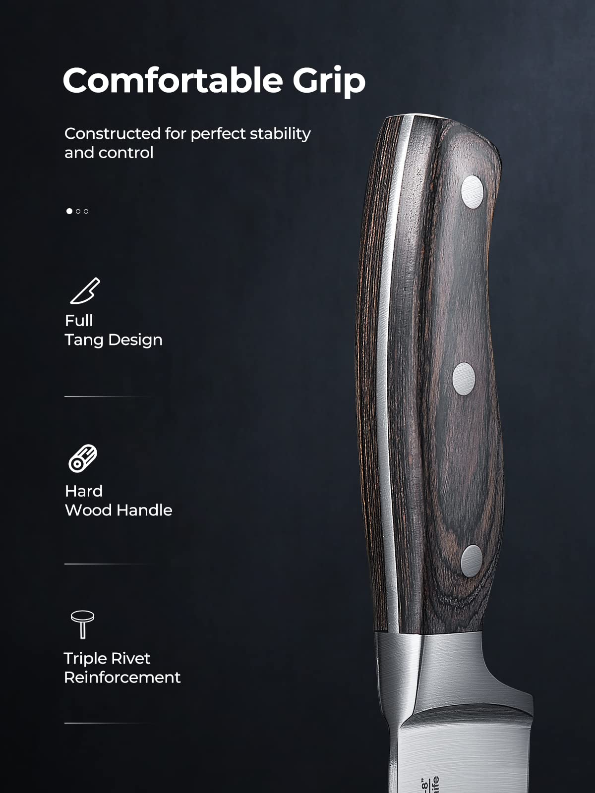 AMEGAT 15-Piece Knife Set with Built-in Sharpener and Carving Fork, Ultra Sharp Knife Block Set with Full Tang Design & Wooden Handle, High Carbon Stainless Steel Knife Sets for Kitchen with Block