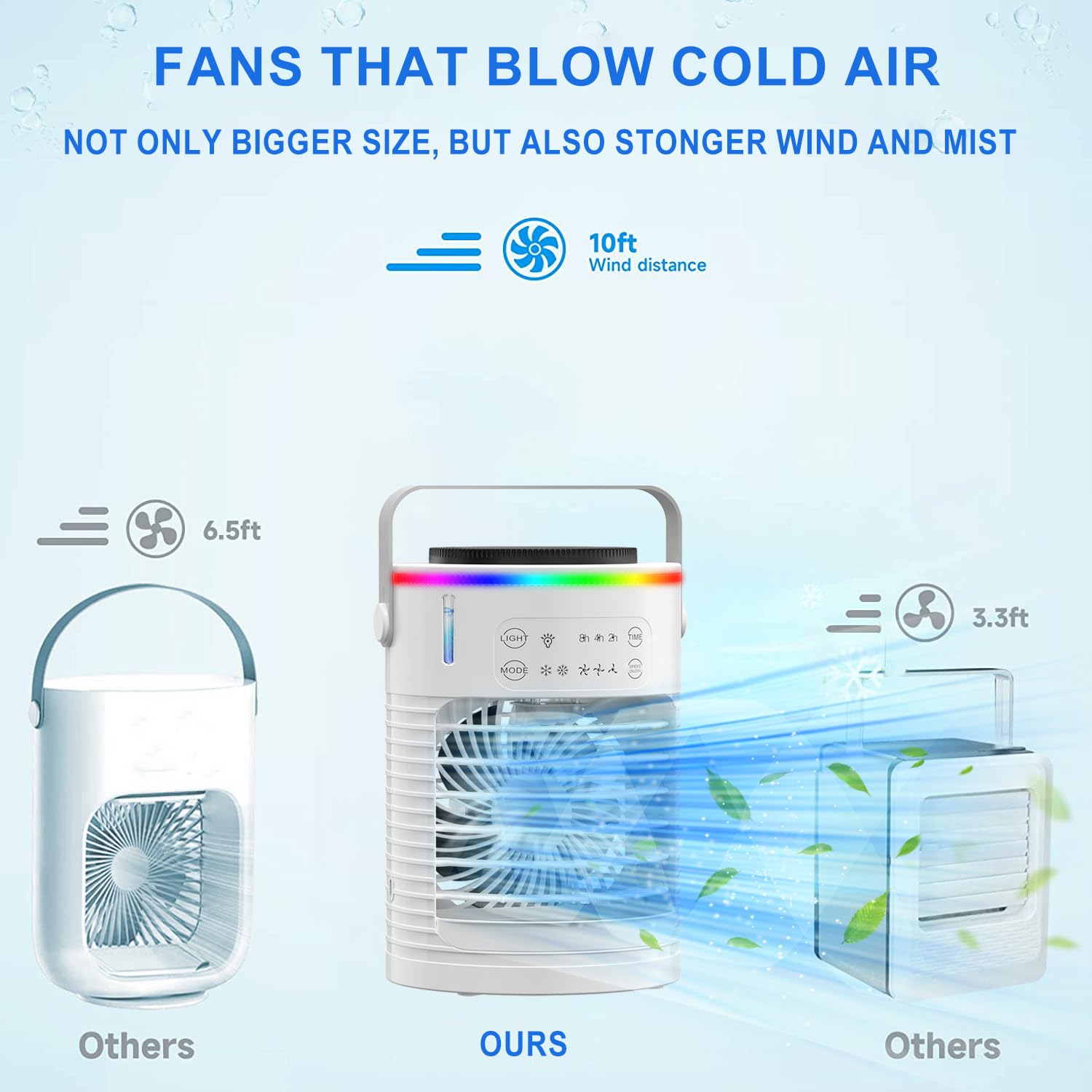 Azoiito Portable Air Conditioners,Small Air Conditioner with 2 Mist&3 Timer&7 Colors Night Light,Evaporative 3 Speed Personal Air Cooling Fan,Mini Desk Air Cooler AC Fan for Car, Office Camping