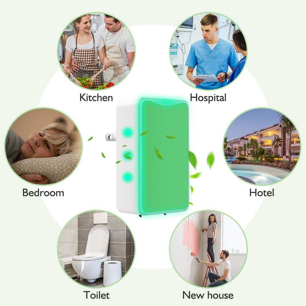 Air Purifier,Air Purifier for Home and Smoke and Office Pets Odor, Direct Plug-in Portable Ionic Air Purifier Travel-Size Smoke Purifier