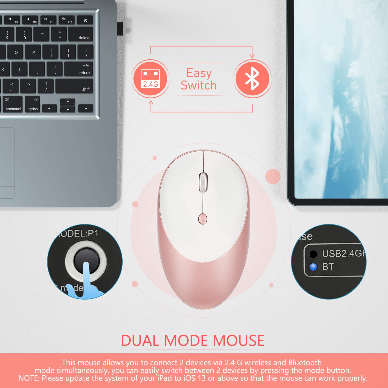 Backlit Keyboard Case and Mouse Compatible with iPad Pro 12.9 2020/2018, Detachable Keyboard US Layout with Mice & Cover for iPad Pro 12.9 4th Gen./3rd Gen, Rose Gold