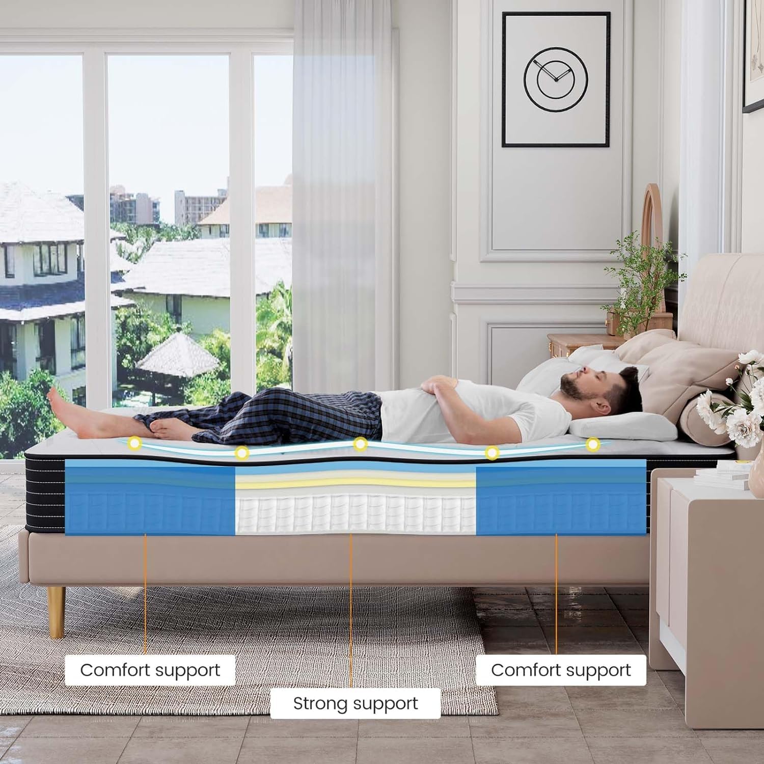 anwickjeff ๐ญ๐ฎ'' ๐๐ถ๐ป๐ด ๐๐ถ๐๐ฒ ๐ ๐ฎ๐๐๐ฟ๐ฒ๐๐, New Memory Foam Hybrid King Mattresses in a Box,Individual Pocket Spring Breathable Comfortable for Sleep Supportive and Pressure Relief