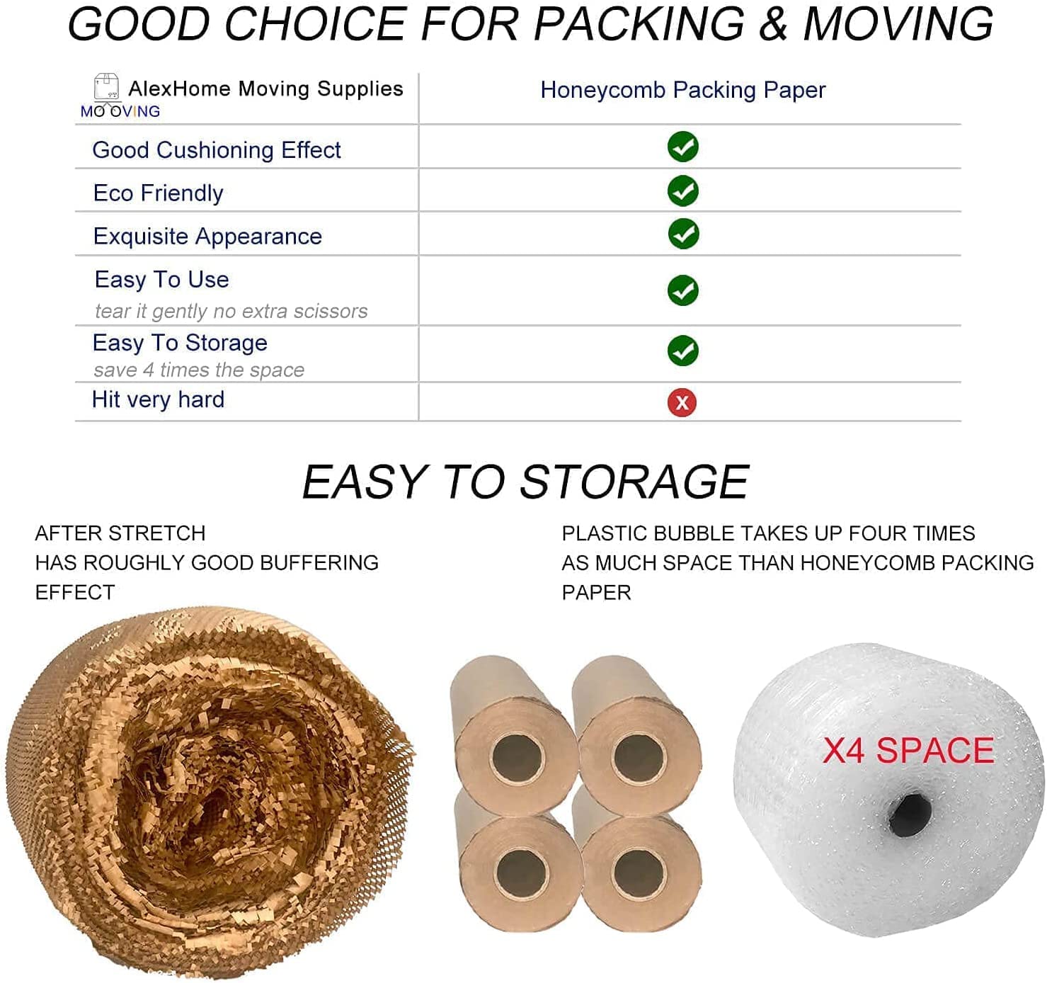 AlexHome Honeycomb Packing Paper,15" W x 200' L,Eco Friendly Biodegradable Bubble Cushioning Wrap,Honeycomb Wrapping Paper,Recyclable Cushioning Packing Material,Packing Paper Roll, Packing Supplies