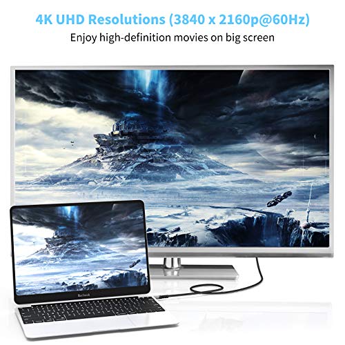 Atvoiti USB C to HDMI Cable 6.6ft, USB Type-C to 4K HDMI Braided Cable [Thunderbolt 3/4 Compatible] for MacBook Pro/Air, Pixelbook, Surface Pro, Pad Pro, Dell XPS, G,alaxy S20 S10+ and More