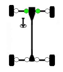 ATVPC Front Inner CV Joint Set for Polaris Ranger & RZR 4x4 1332538, 2203442