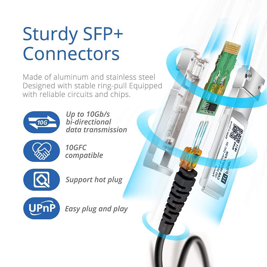 SFP+ Cable, 10G SFP+ DAC, 0.5M(1.64ft), Passive Direct Attach Copper Twinax Cable for Cisco SFP-H10GB-CU0.5M, Ubiquiti UniFi UC-DAC-SFP+, Meraki, Mikrotik, Intel, Fortinet, Netgear, 0.25m-7m