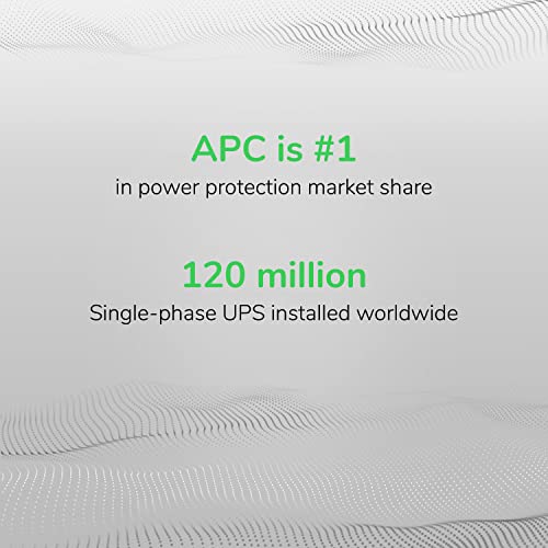 APC 1500VA Smart UPS with SmartConnect, SMT1500RM2UC Rack Mount UPS Battery Backup, Sinewave, AVR, 120V, Line Interactive Uninterruptible Power Supply
