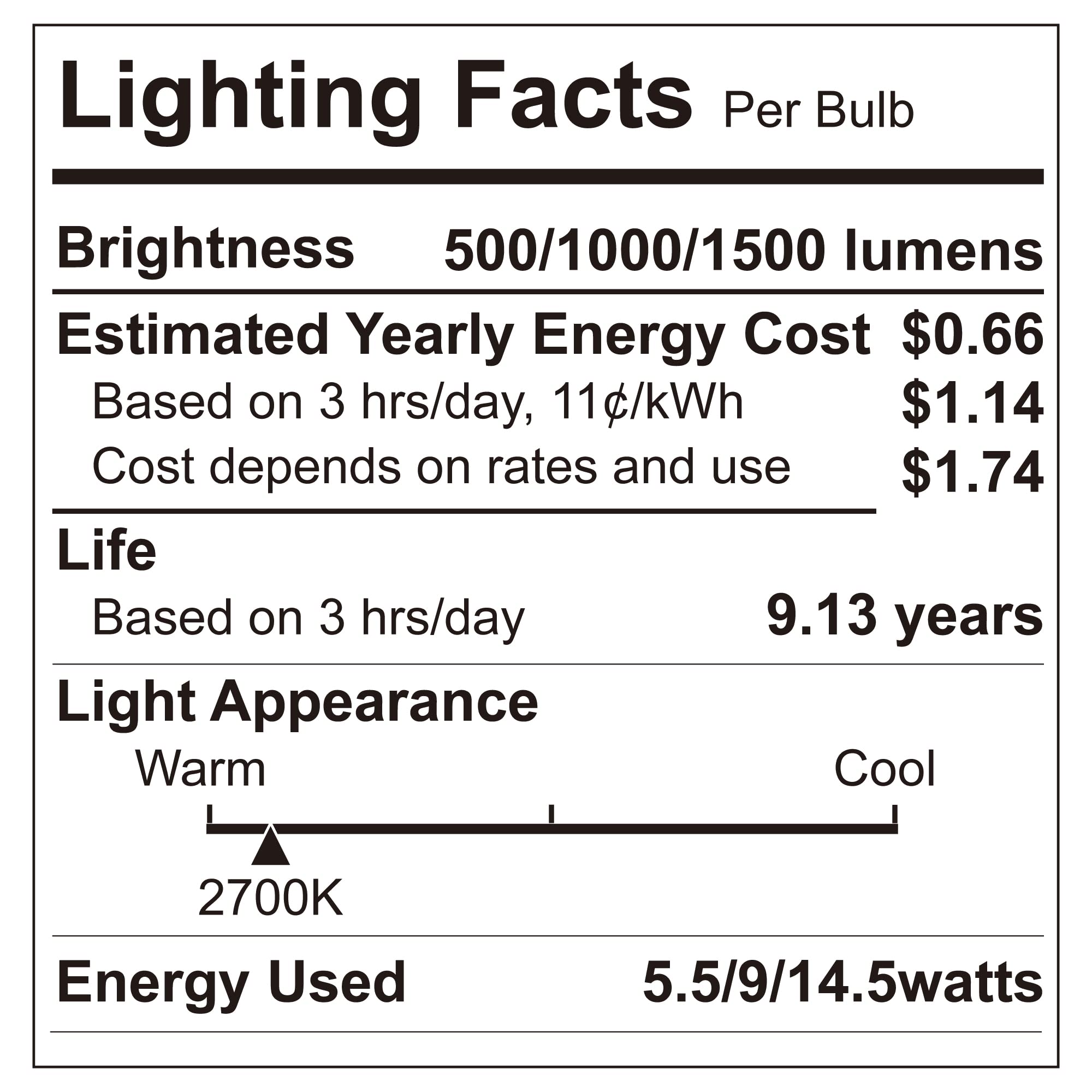 AmeriLuck 3-Way LED Light Bulb A19, 40-60-100W Equivalent, Low-medium-High Setting, Omni-Directional, Perfect for Reading and Needlework, 2700K Soft White, 2-Pack