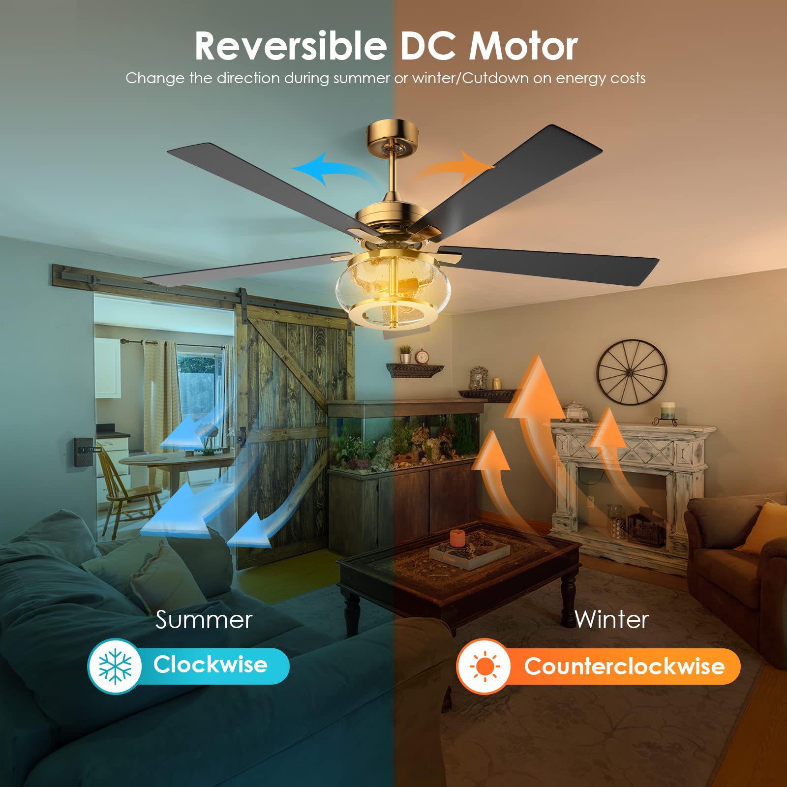 ADIUIVE Ceiling Fan with Lights, 60 Inch, 5-Blade, Low Profile, Brass Finish, Black & Golden, Farmhouse Style, Indoor Outdoor, Remote Control, LED Light, Ceiling Mount