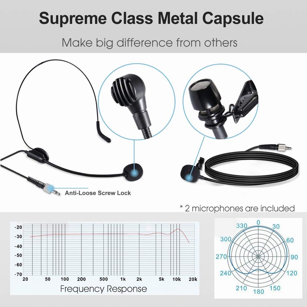 Alvoxcon Wireless Headset Lavalier Microphone System with Phone Holder Wireless Lapel Mic for iPhone, DSLR Camera, PA Speaker, YouTube, Zoom, Podcast, Video Recording, Conference, Vlog. with stand