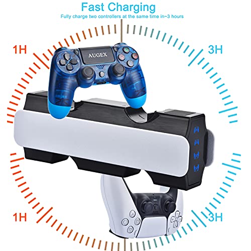 AUGEX Controller Charger Used for PS4/PS5 Controller, Controller Charging Station Work with Playstation 5/Playstation 4 with Fast Charging Speed Within 2 Hours