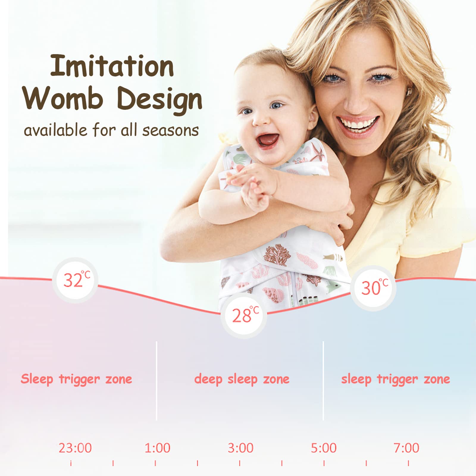 Baby Sleepsack Swaddle, 100% Cotton Adjustable Swaddle Blanket, Newborn Swaddle Helps to Reduce Startle Reflex, 0-12 Months