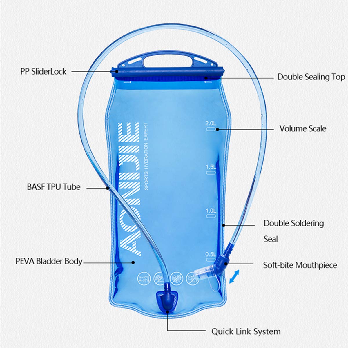 AONIJIE 1L/ 1.5L/ 2L/3L Folding Riding Running Water Bag Outdoor Mountaineering Backpack Drinking Bag (1.5L)