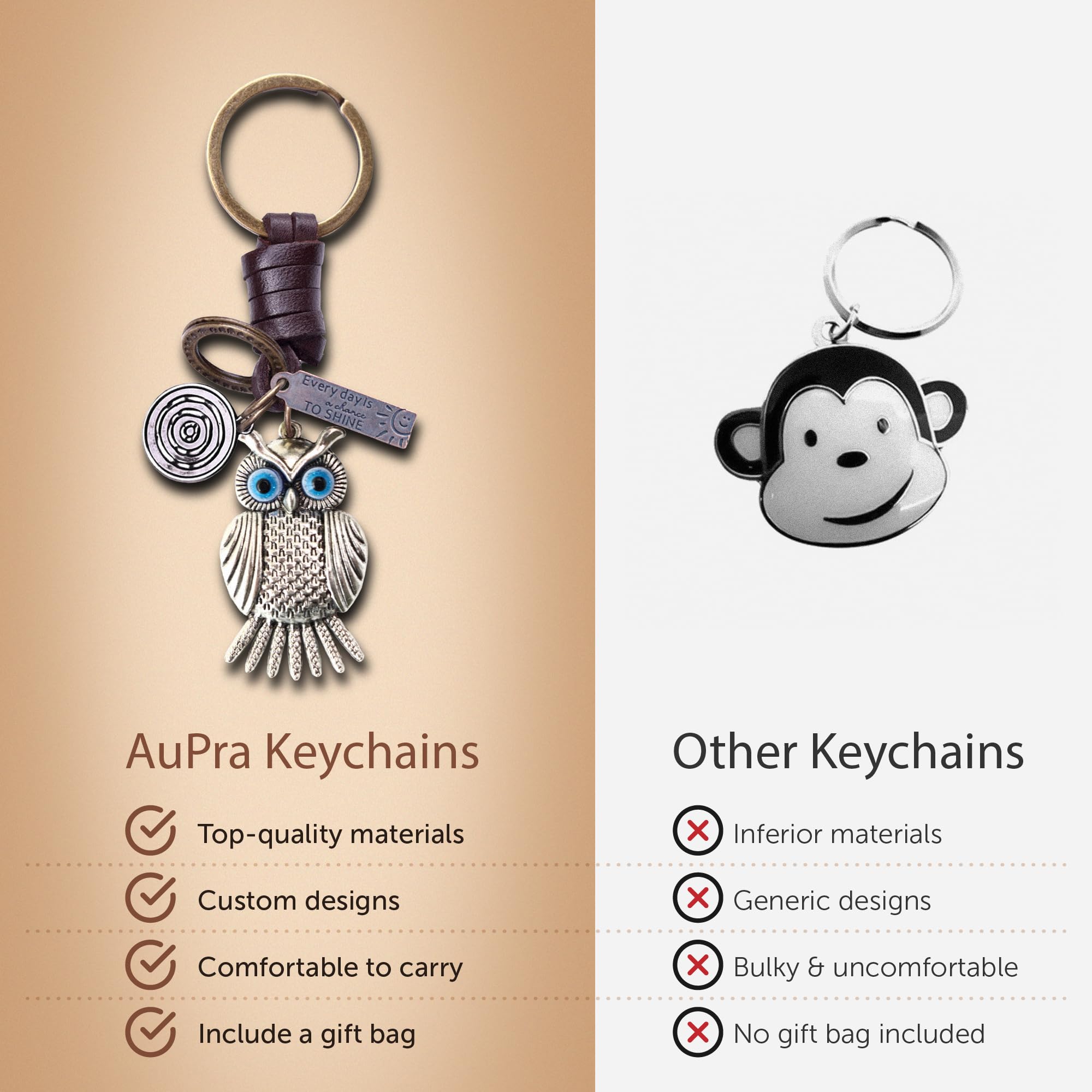 AuPra Silver KeyChain Gift Women & Men Leather KeyRing Home Car Door Keys Holder Girl & Boy Bird Present