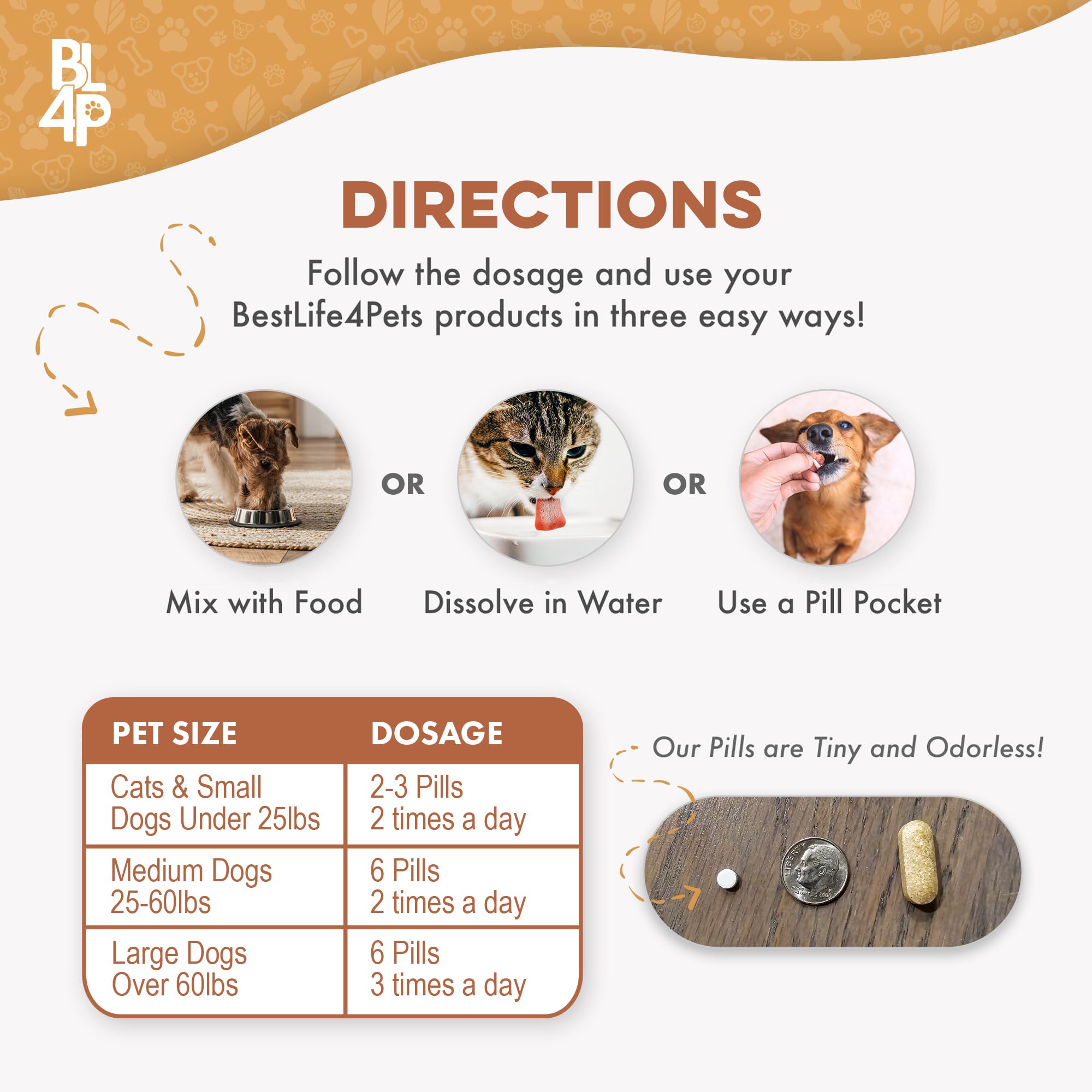 Scoot Stopper and Anal Gland Support for Dogs and Cats - 100% Natural Relief for Dog and Cat Constipation, Rectal Prolapse, Itching, Inflammation, Bum Scooting and Difficult Pooping - 400 Small Pills