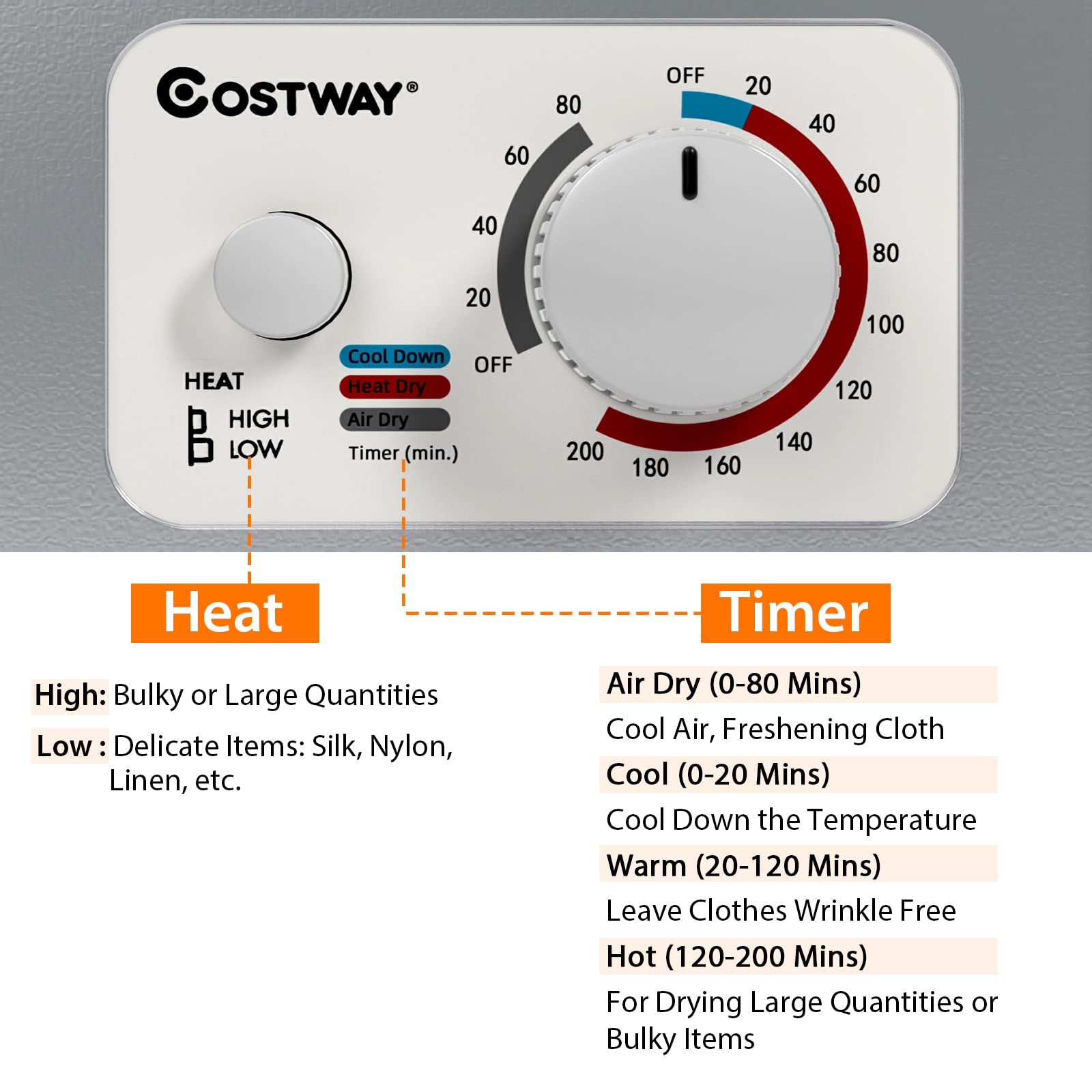 COSTWAY GT-10222US-SL-FPCY, 110V Electric Portable Clothes Stainless Steel Tub, Panel Downside Easy Control for 4 Automatic Drying Mode Compact Laundry Dryer, Silver
