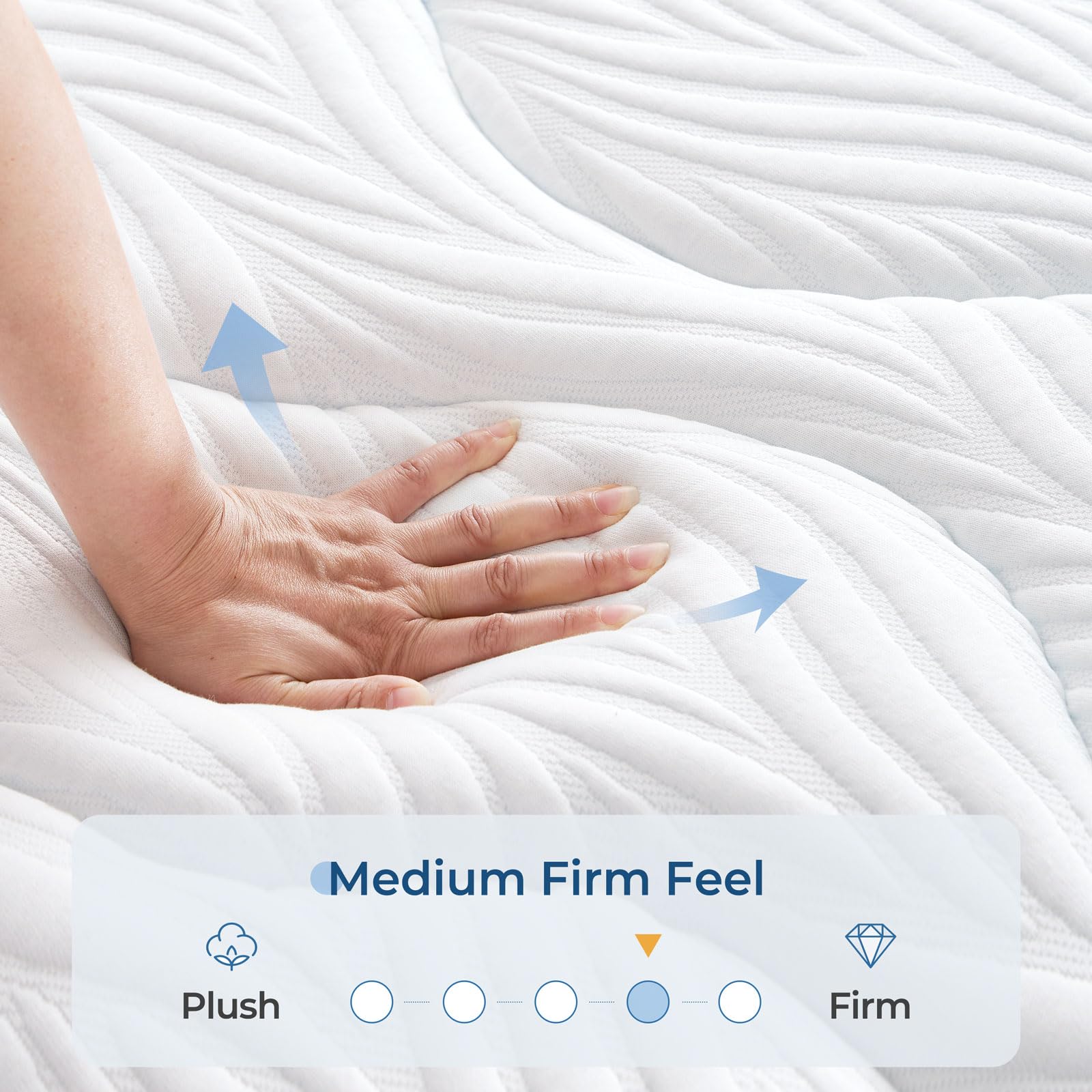 Vesgantti Twin XL Mattress, 10 Inch Hybrid Twin XL Size Mattress with Memory Foam and Individually Pocket Spring, Pressure Relief and Supportive, Medium Firm Feel, Mattress in a Box